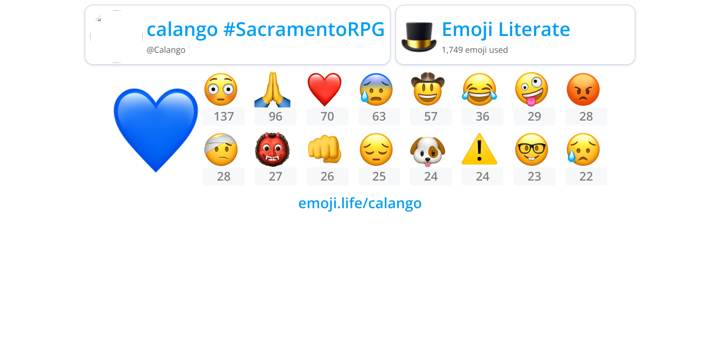 @Calango - Emoji.Life