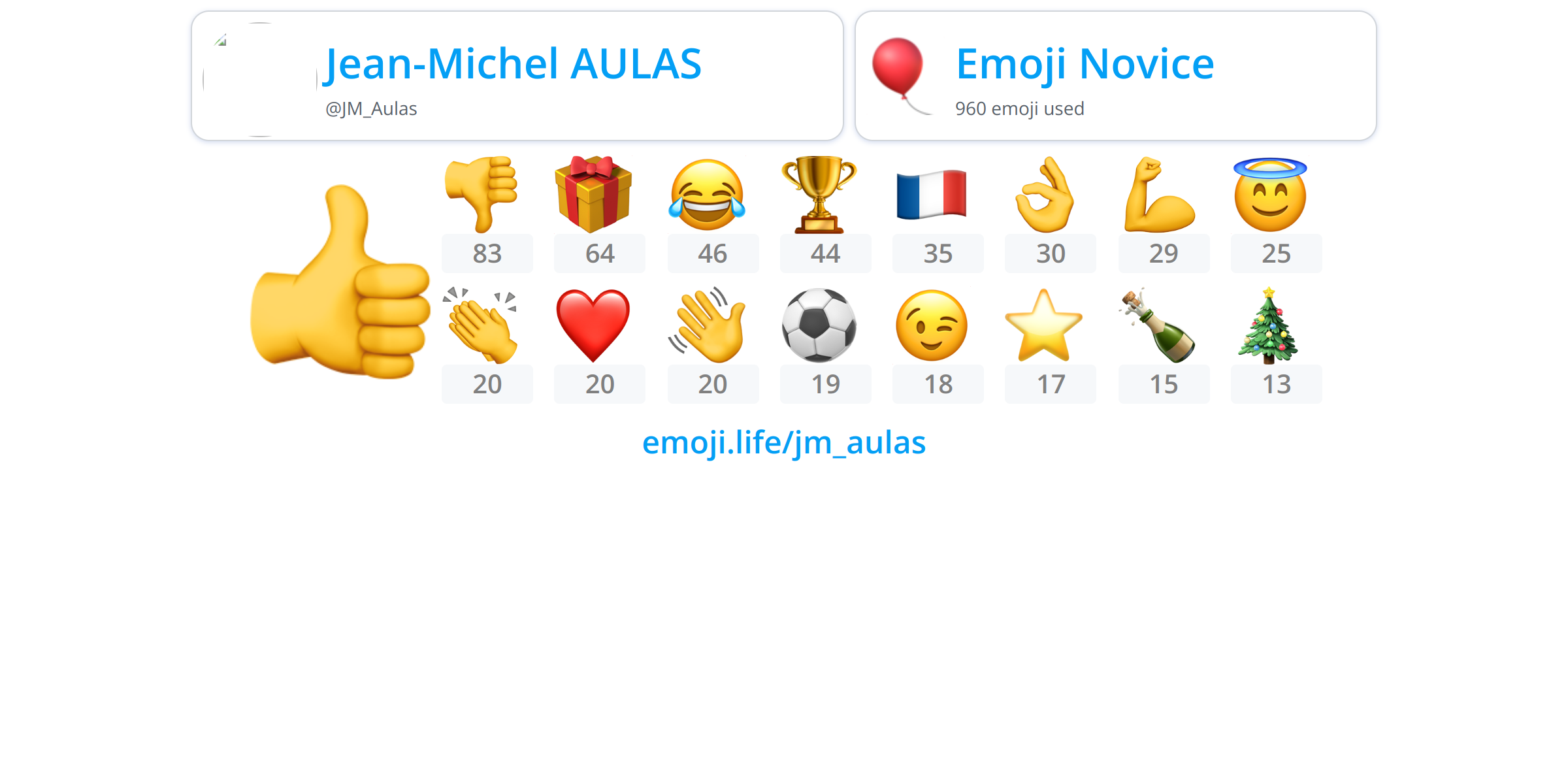 @JM_Aulas - Emoji.Life