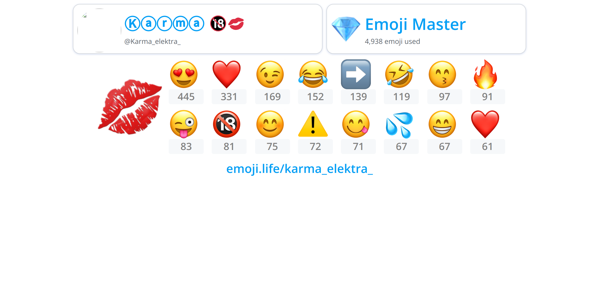 @Karma_luxuria_ - Emoji.Life