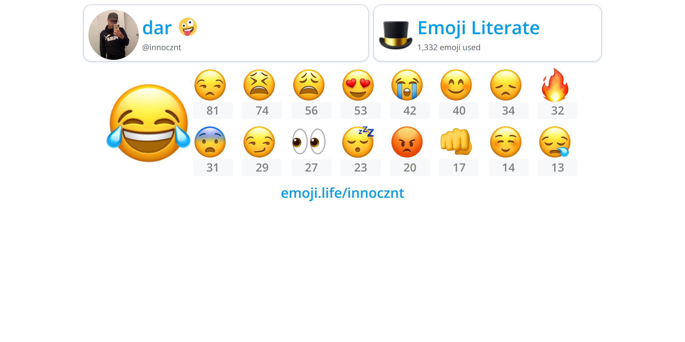 @innocznt - Emoji.Life