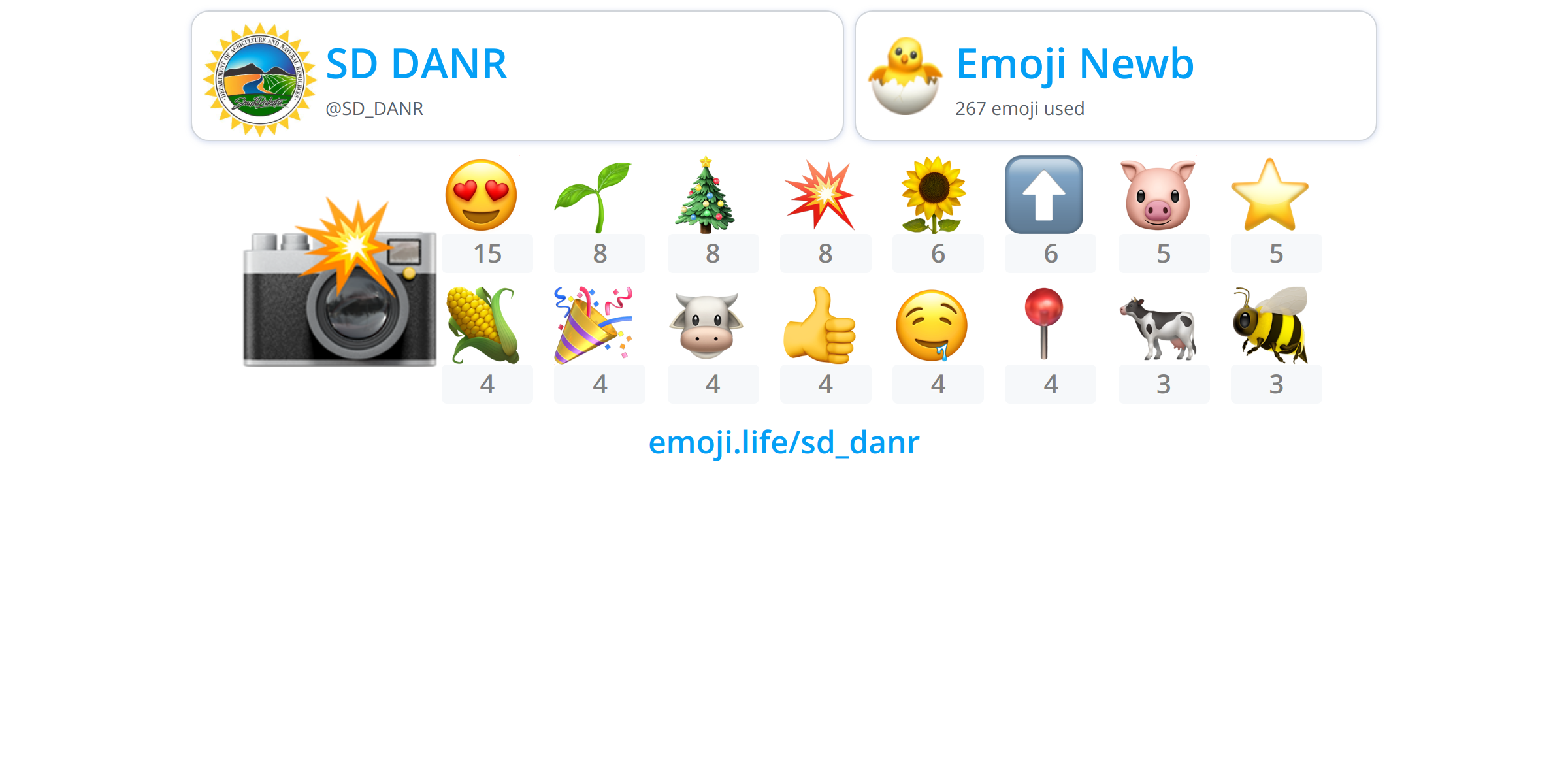 @SD_DANR - Emoji.Life