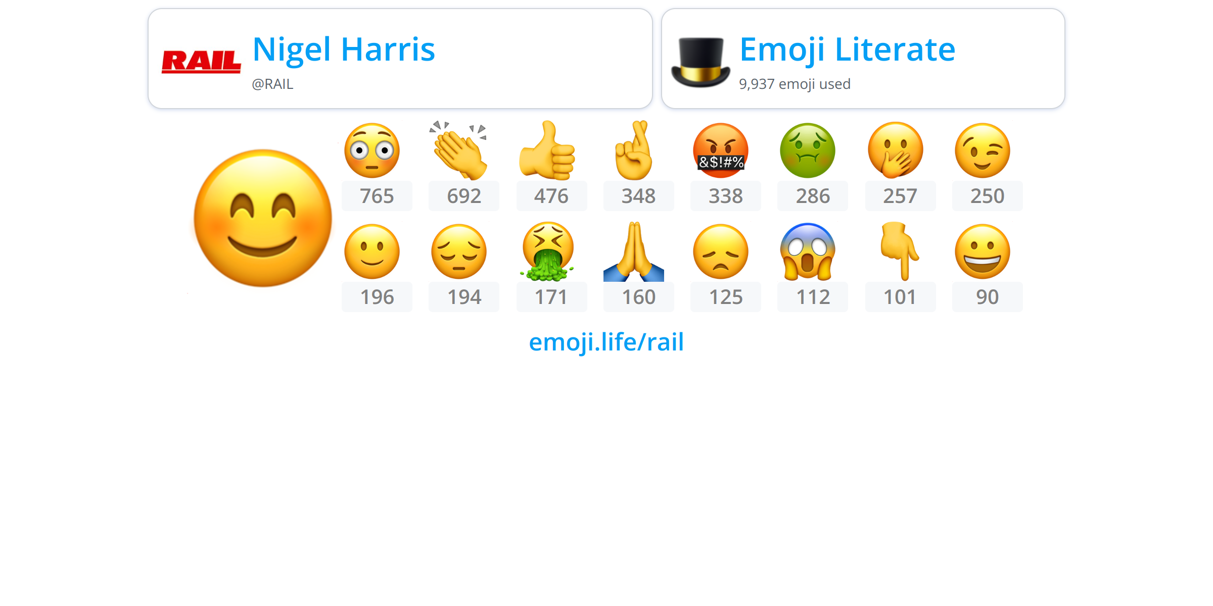@RAIL - Emoji.Life