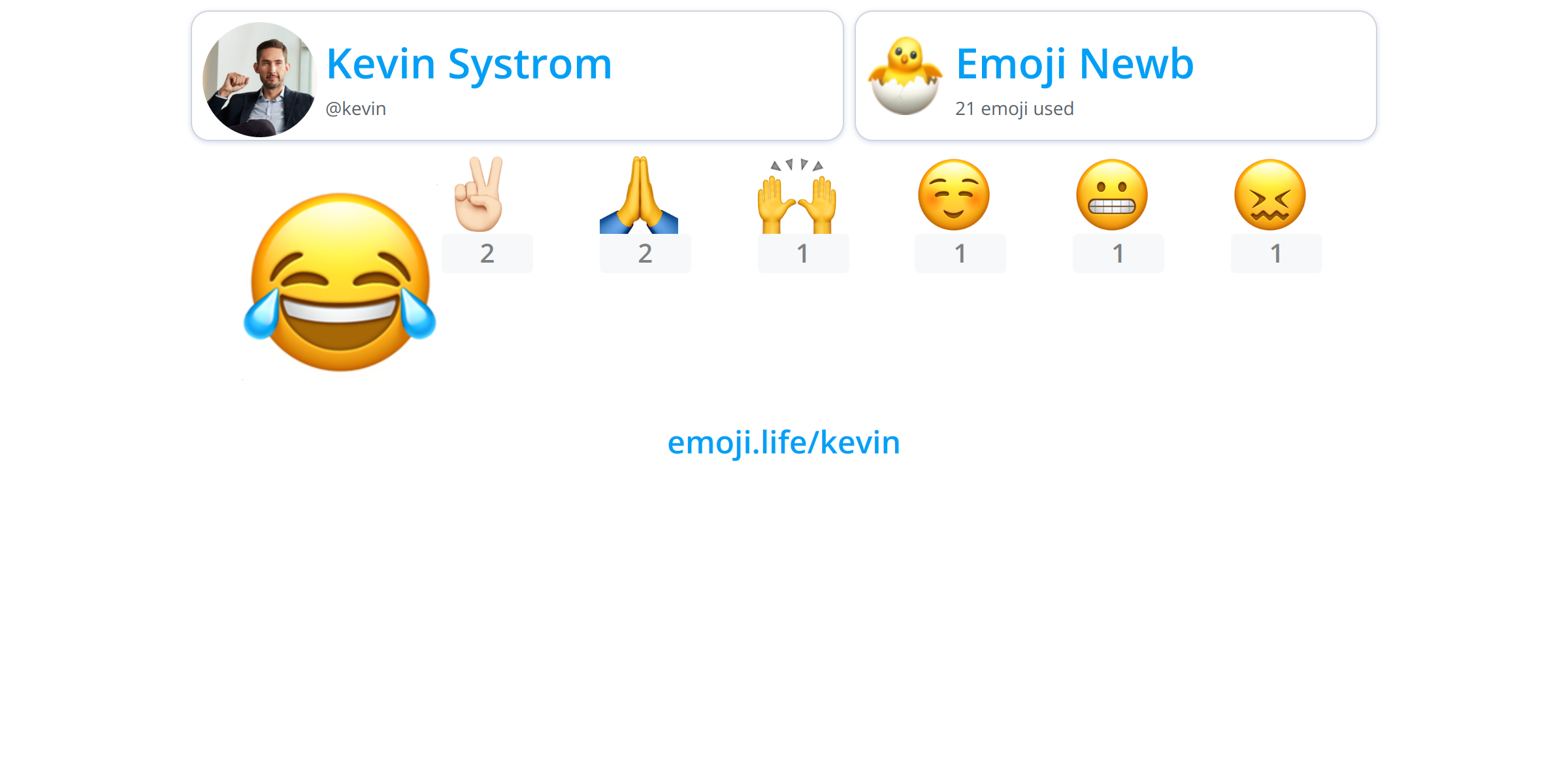 @kevin - Emoji.Life