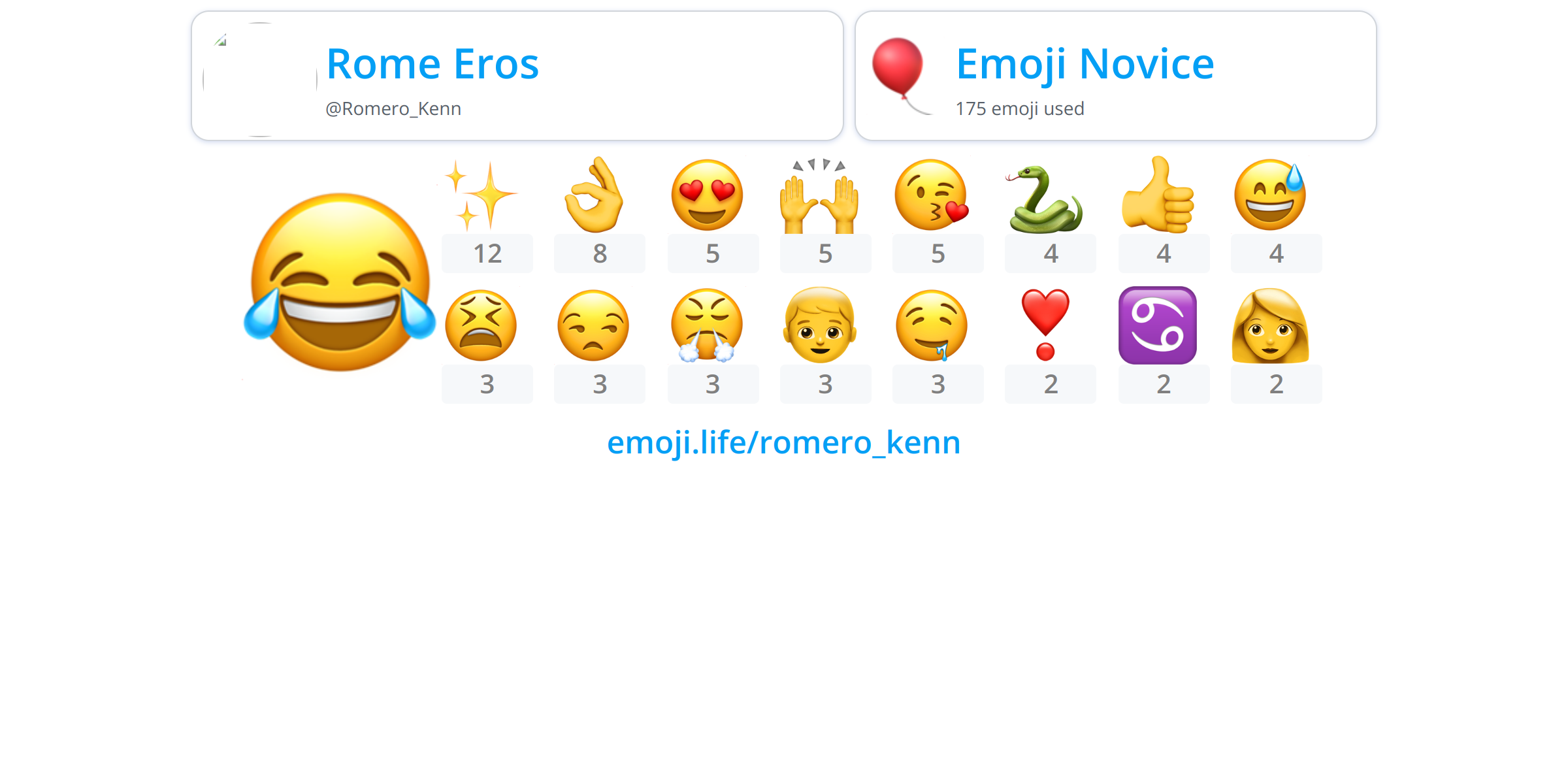 @Romero_Kenn - Emoji.Life