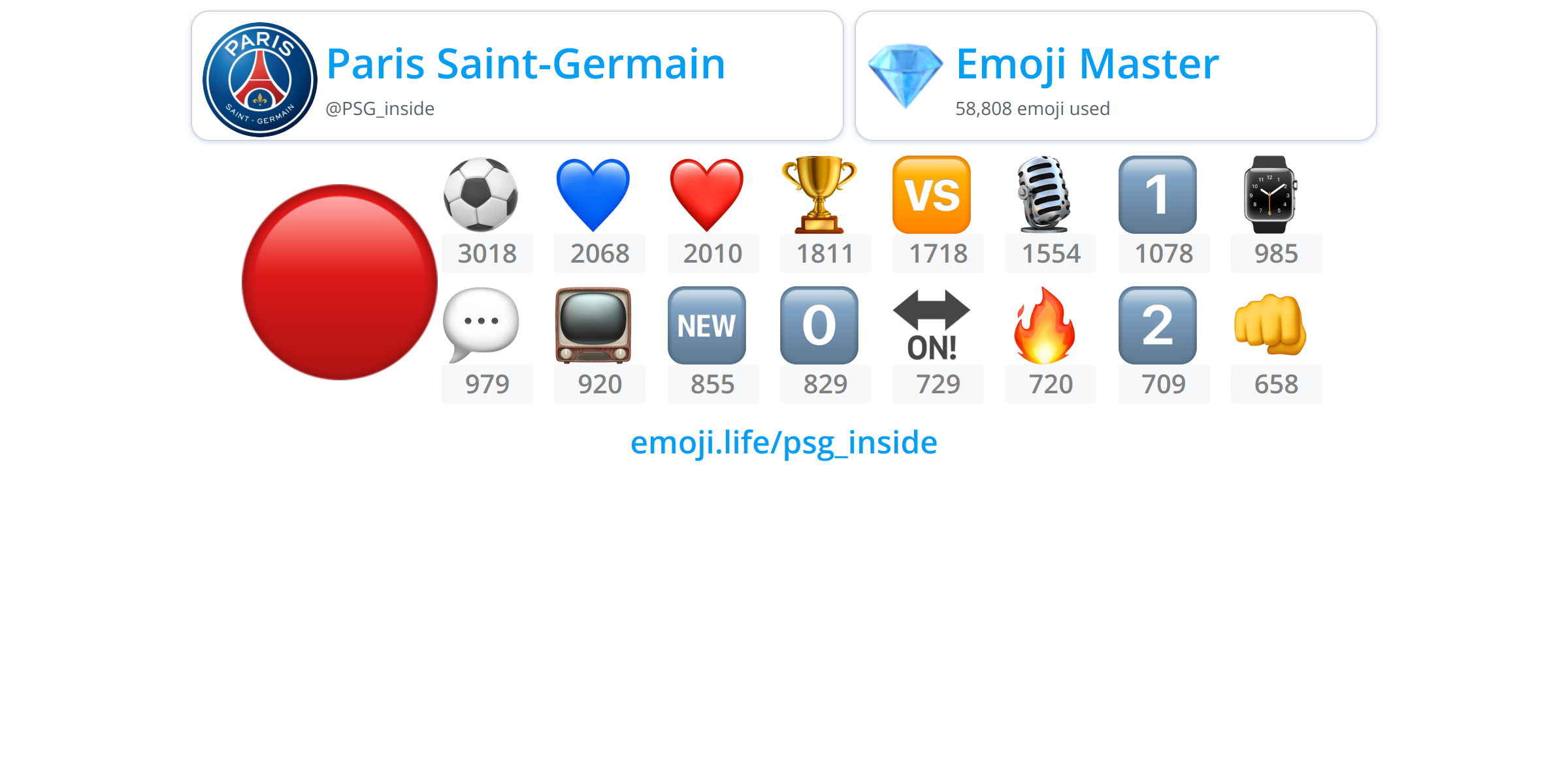 @PSG_inside - Emoji.Life