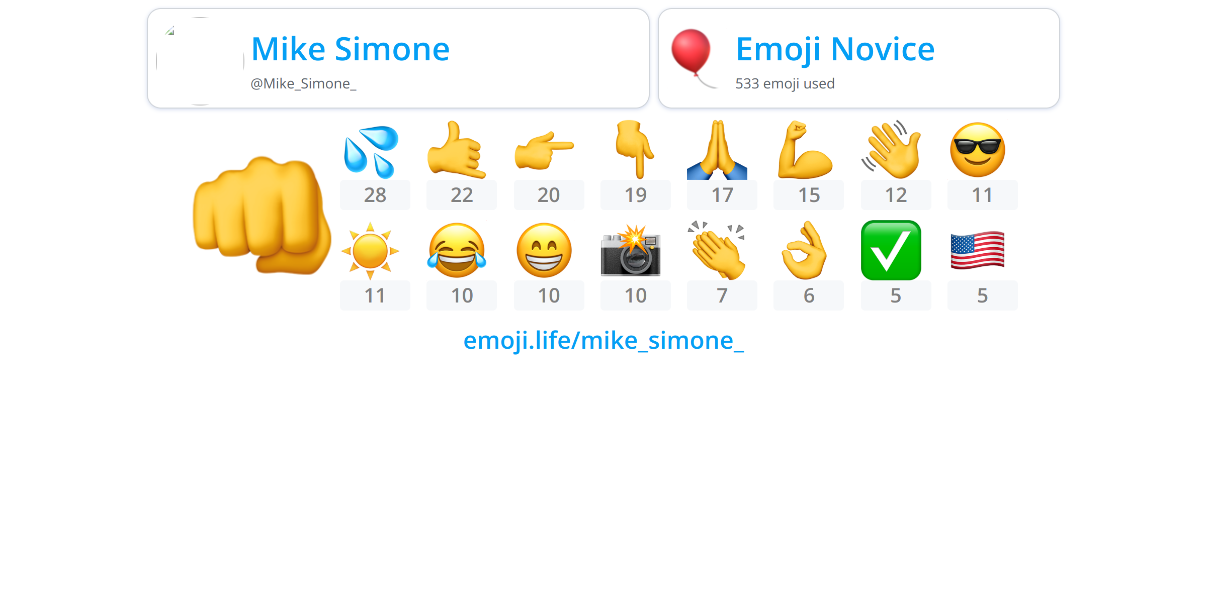 @Mike_Simone_ - Emoji.Life