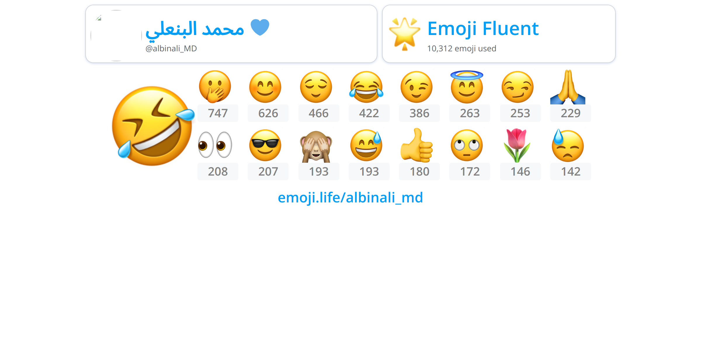 @albinali_MD - Emoji.Life