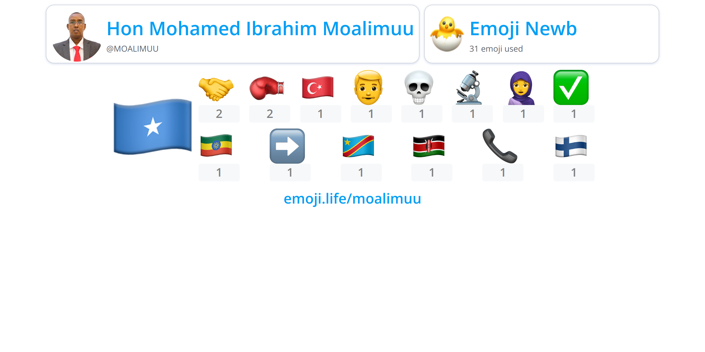@MOALIMUU - Emoji.Life