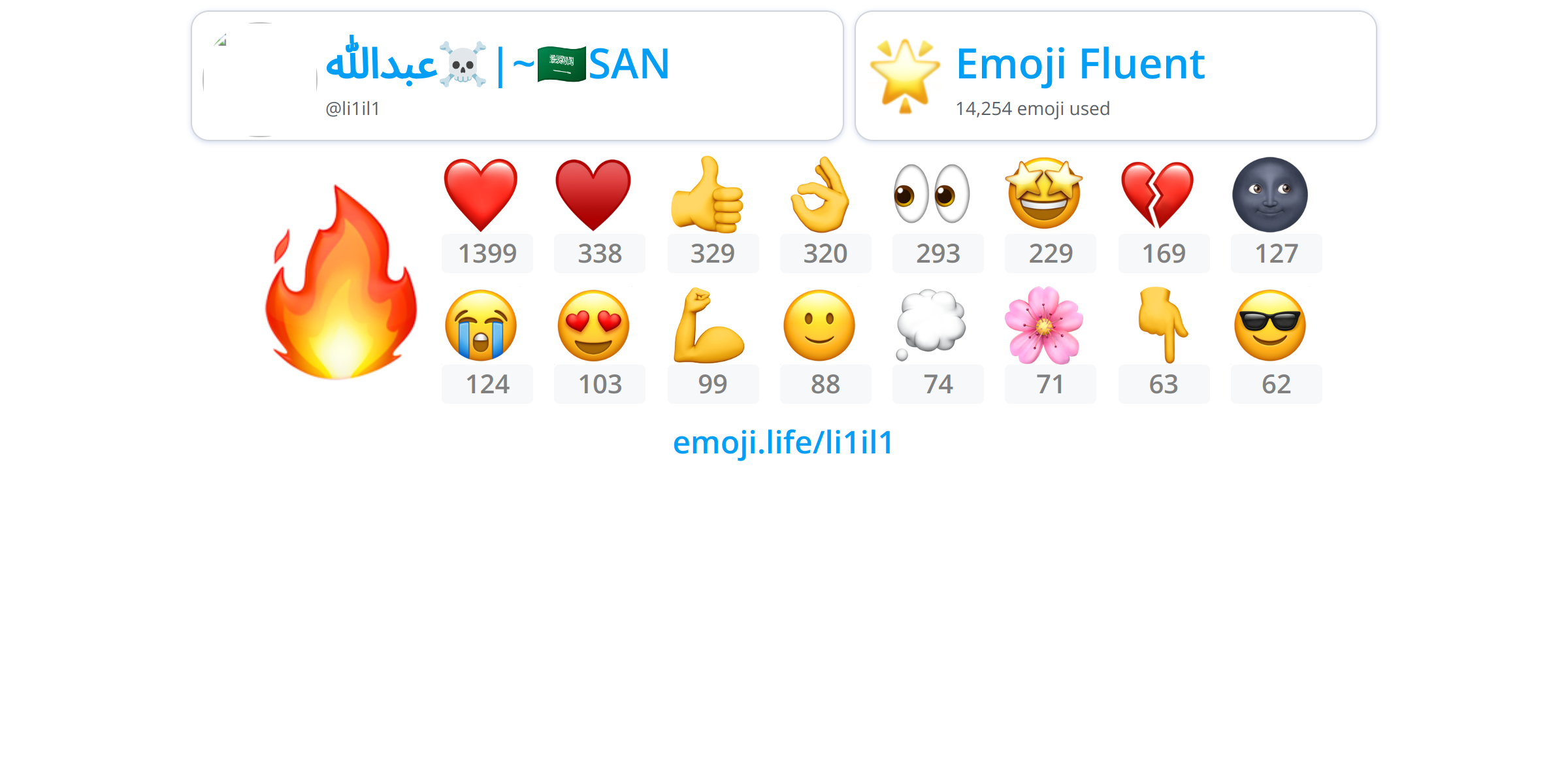 @li1il1 - Emoji.Life