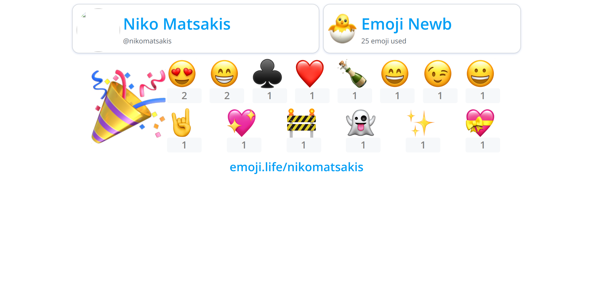 @nikomatsakis - Emoji.Life