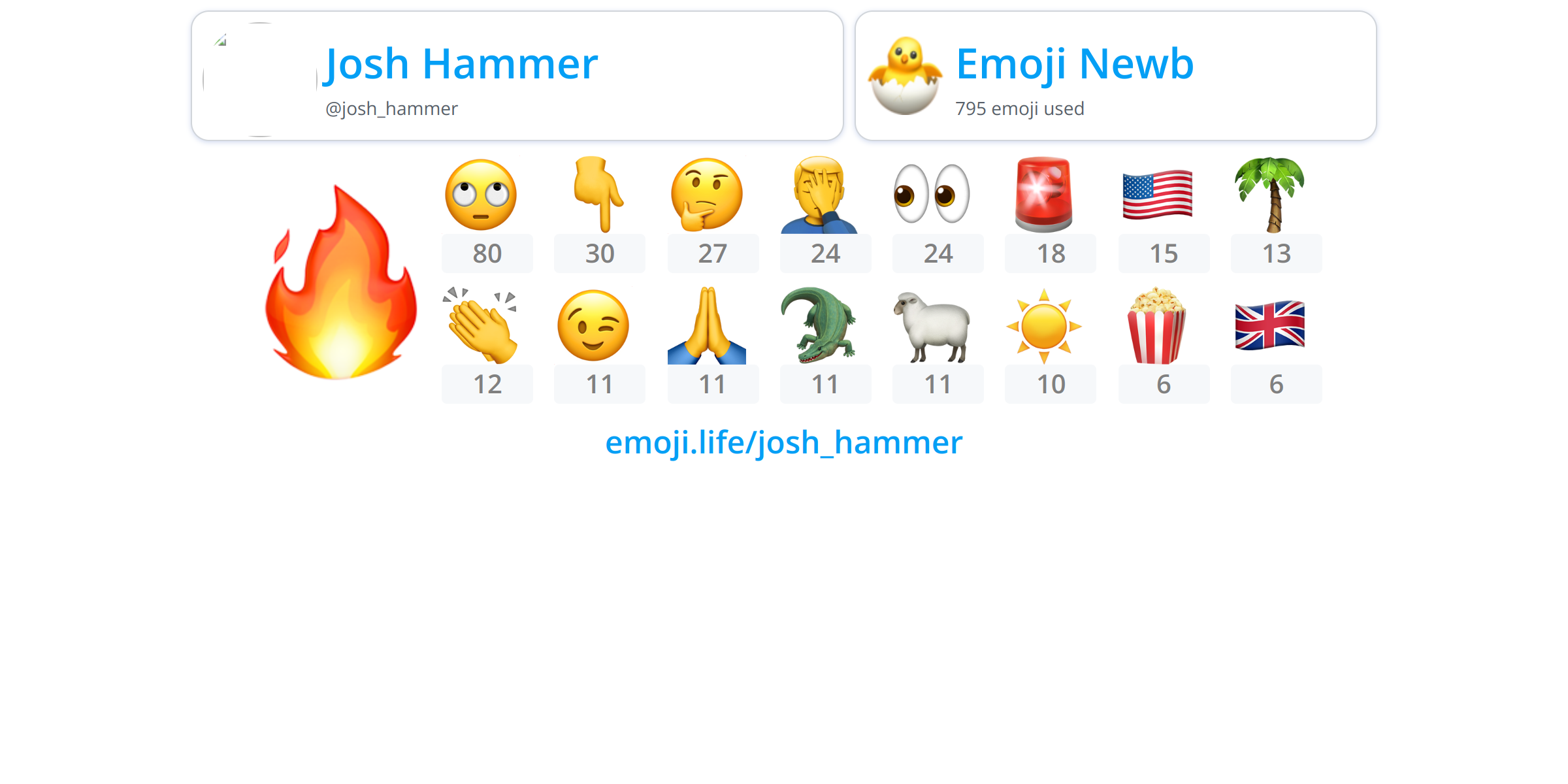@josh_hammer - Emoji.Life