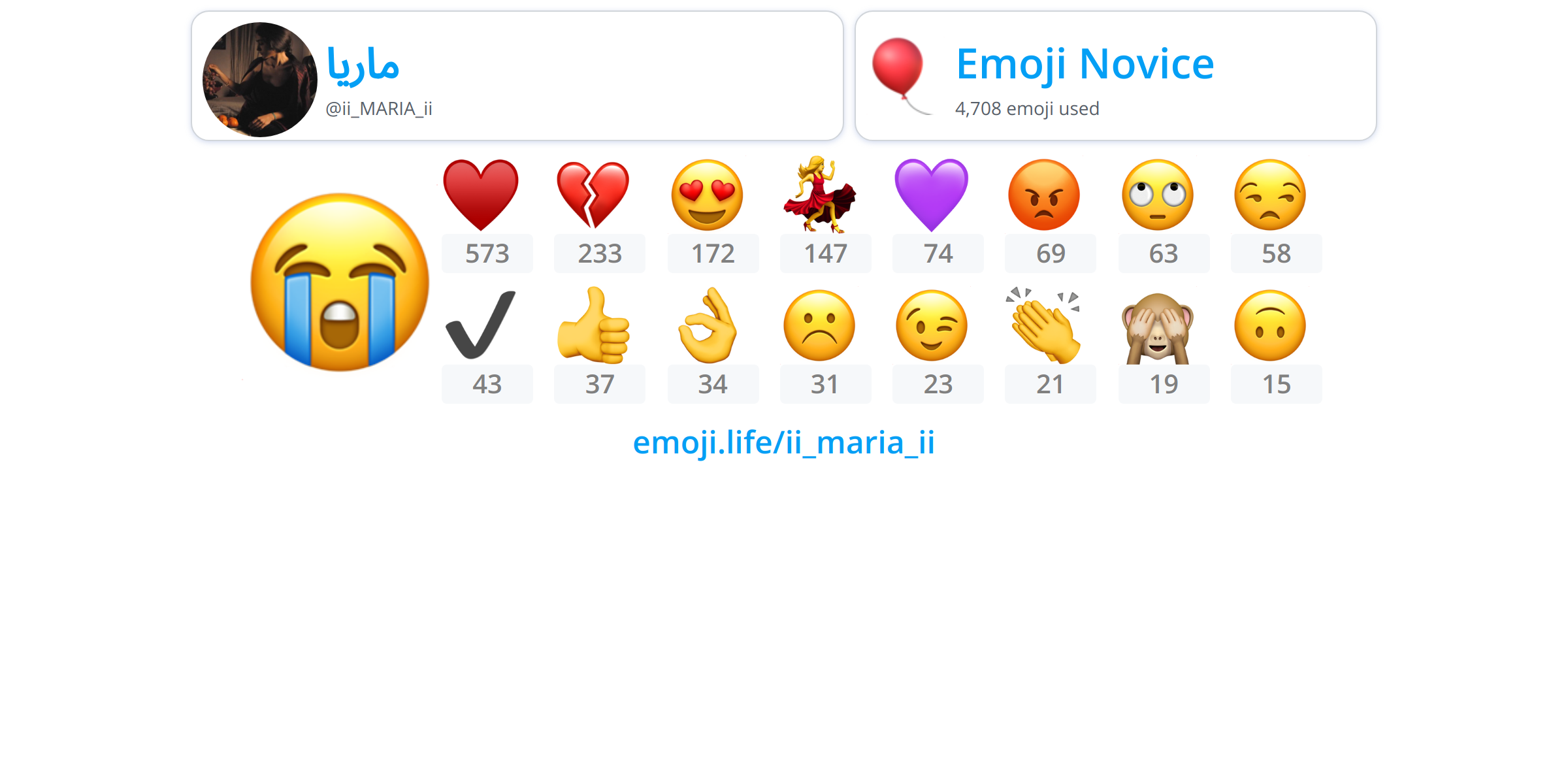 @ii_MARIA_ii - Emoji.Life