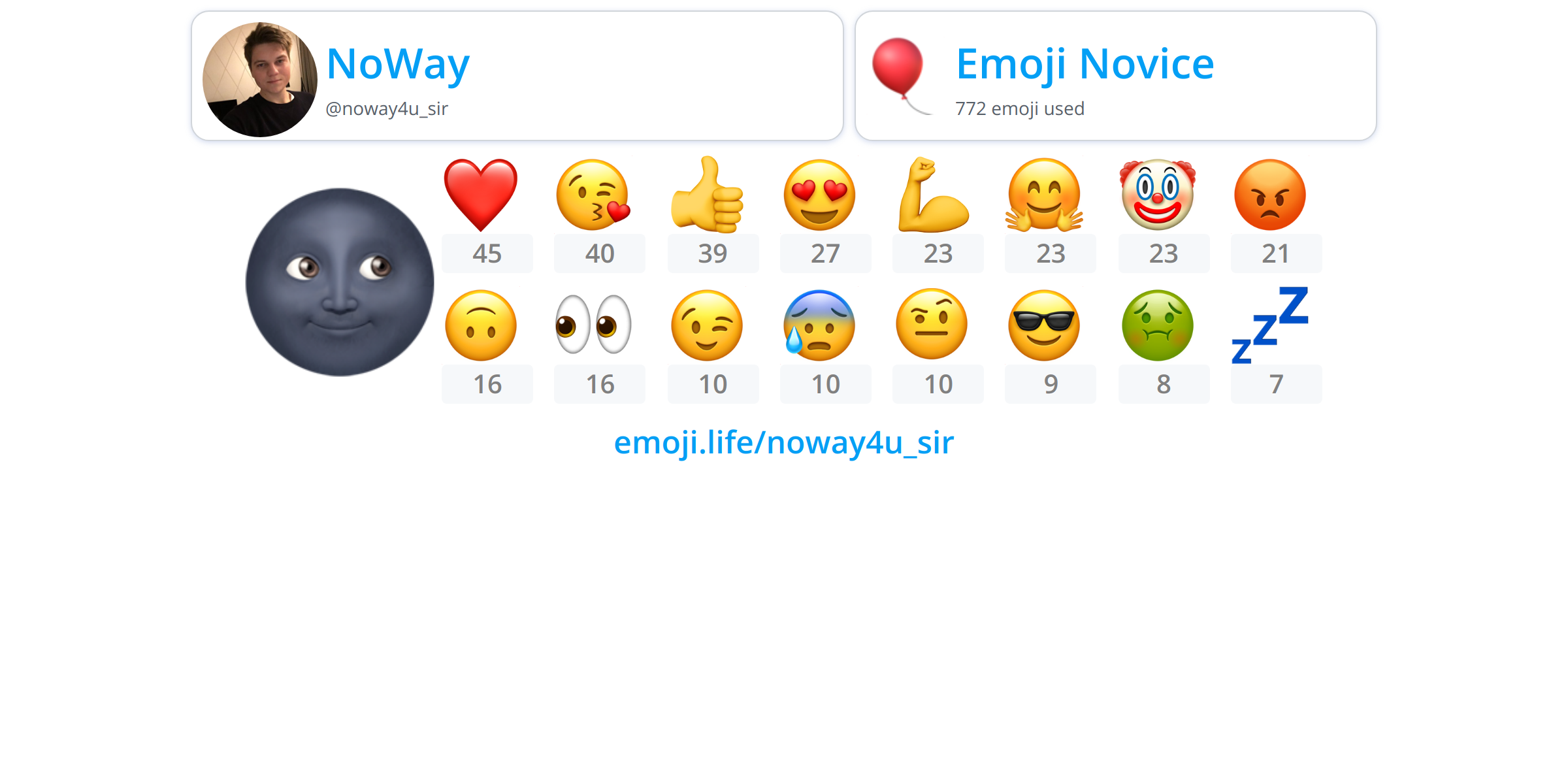 @noway4u_sir - Emoji.Life
