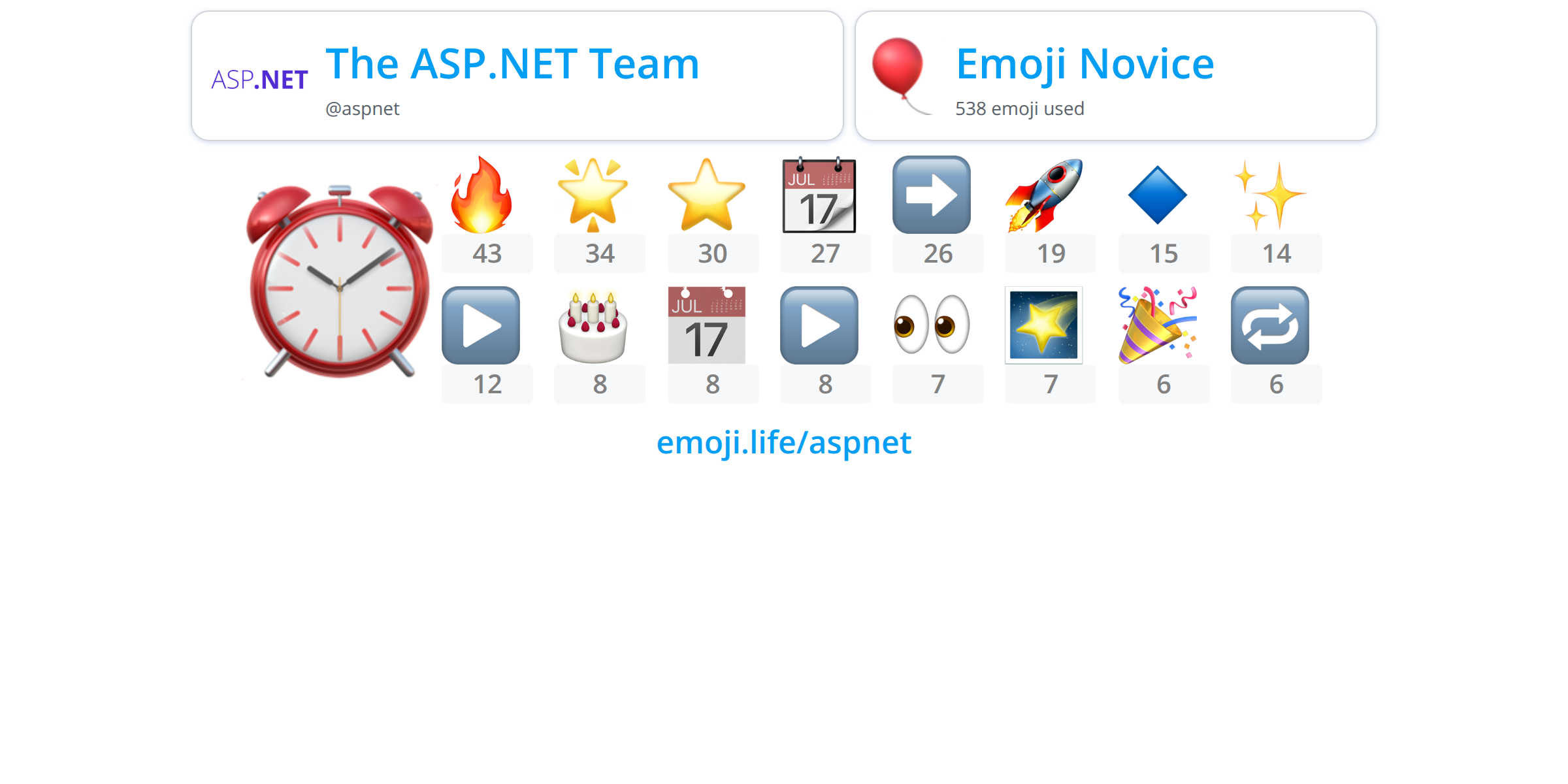 @aspnet - Emoji.Life
