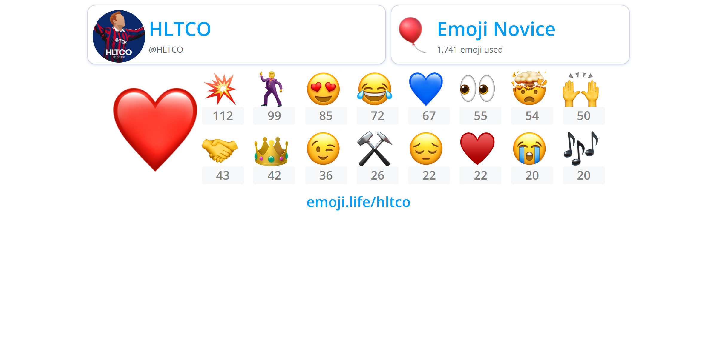 @HLTCO - Emoji.Life