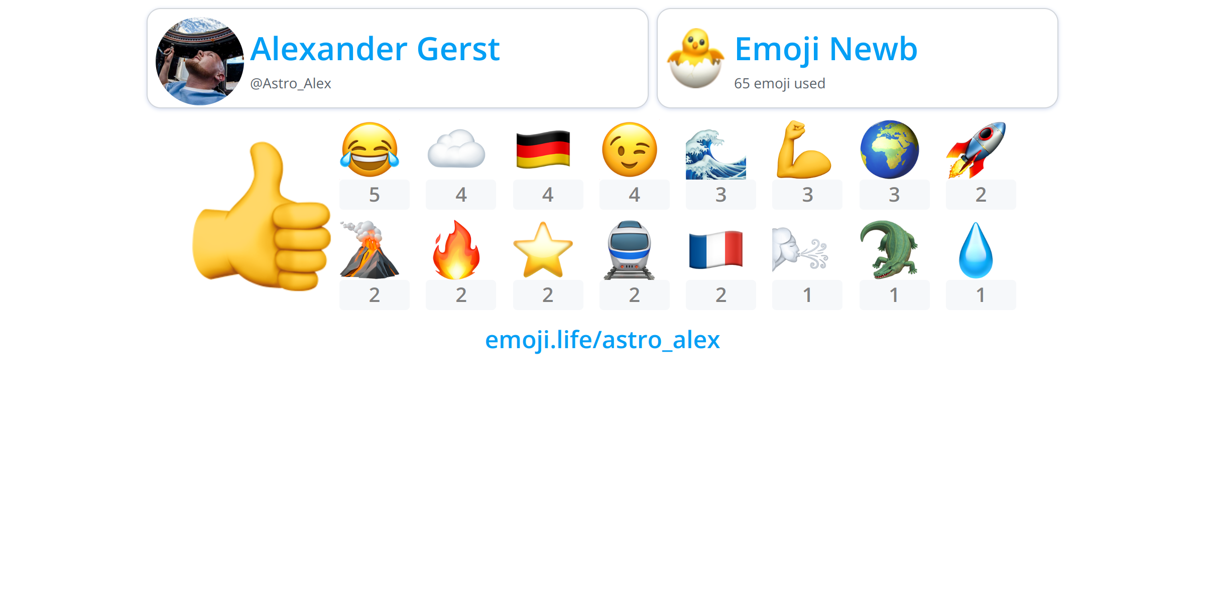 @Astro_Alex - Emoji.Life