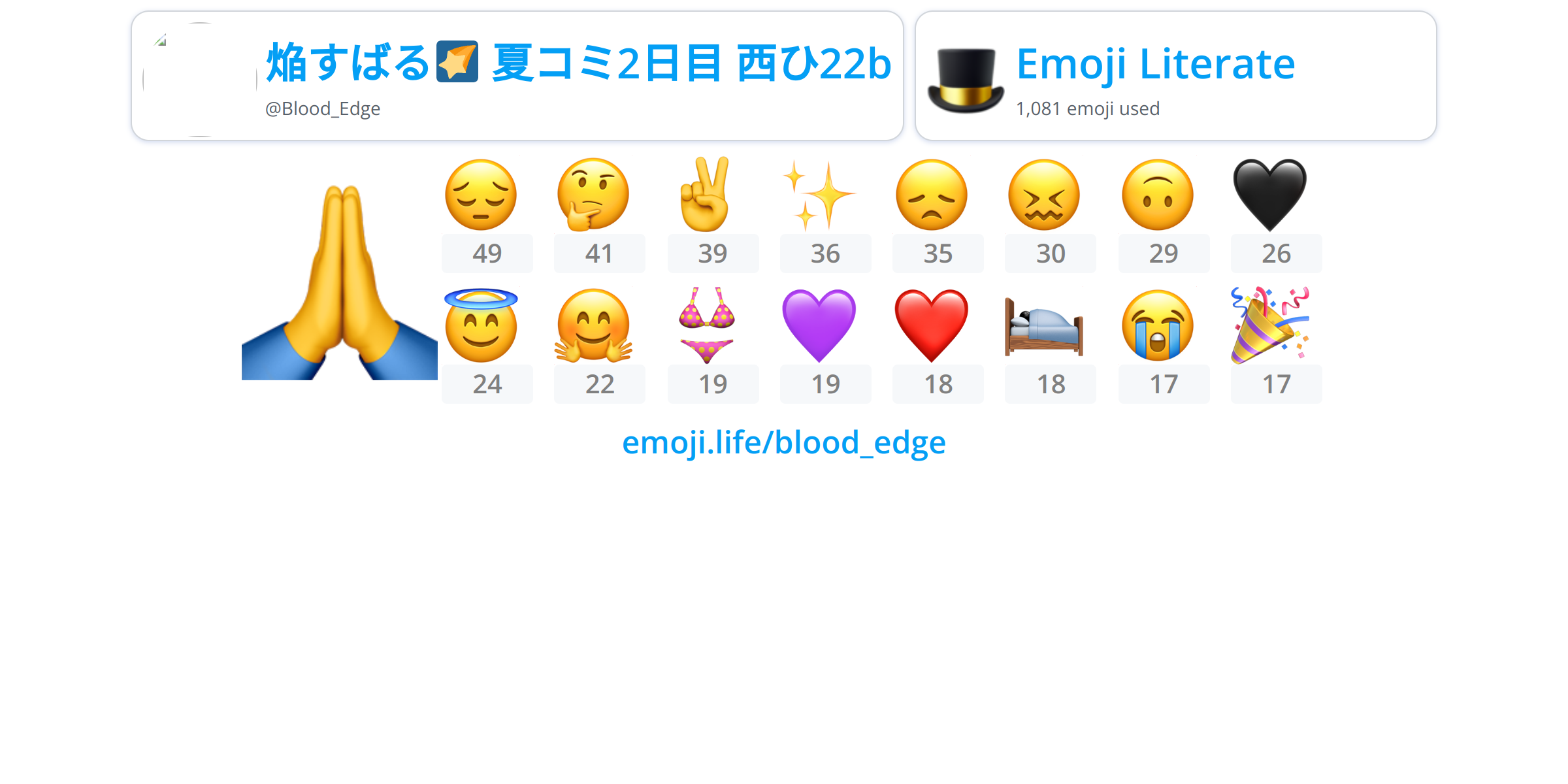 @Blood_Edge - Emoji.Life