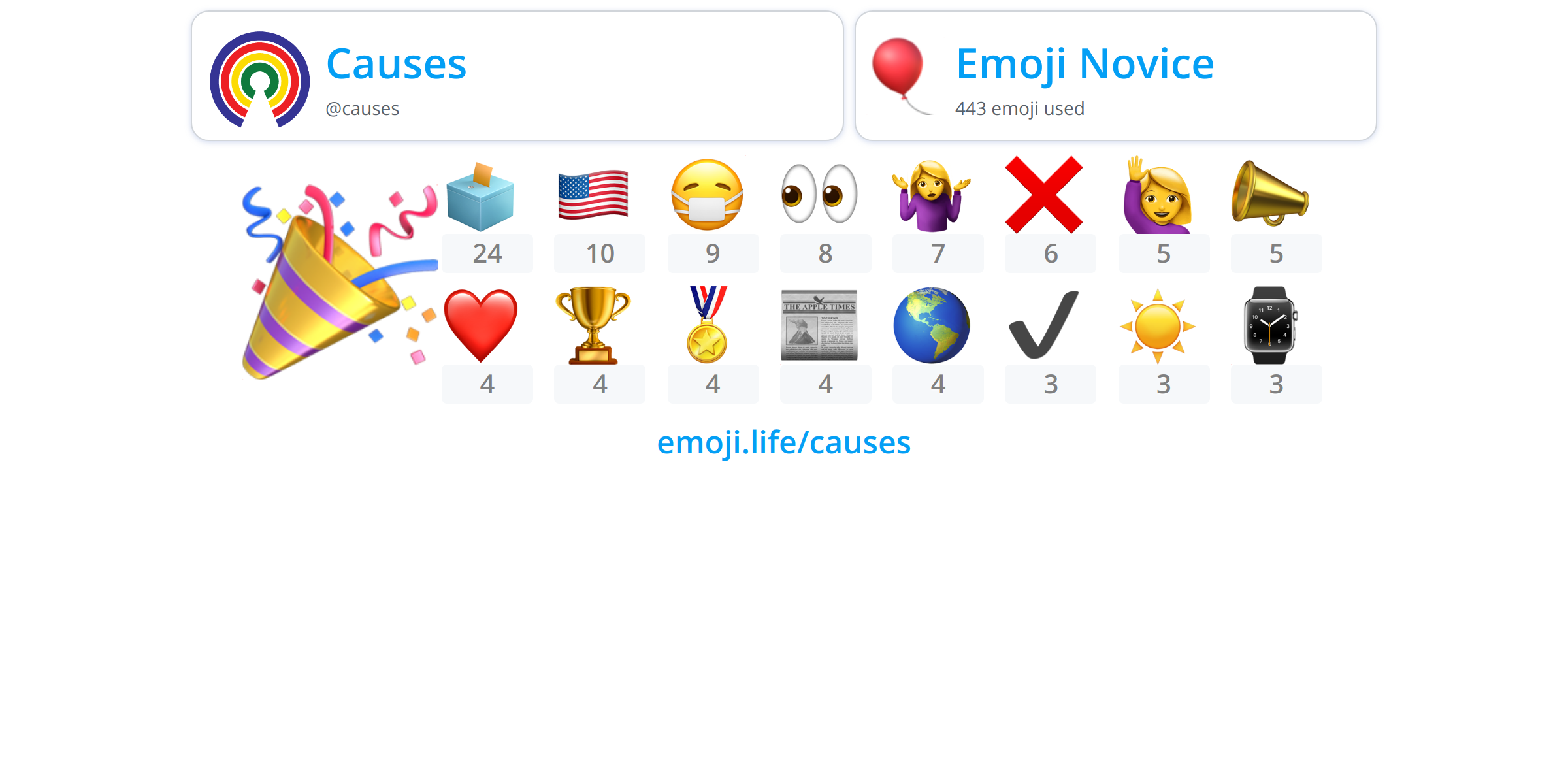 @causes - Emoji.Life