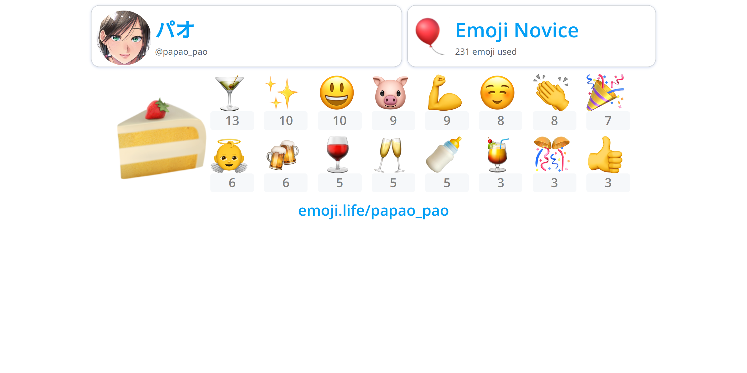 @papao_pao - Emoji.Life