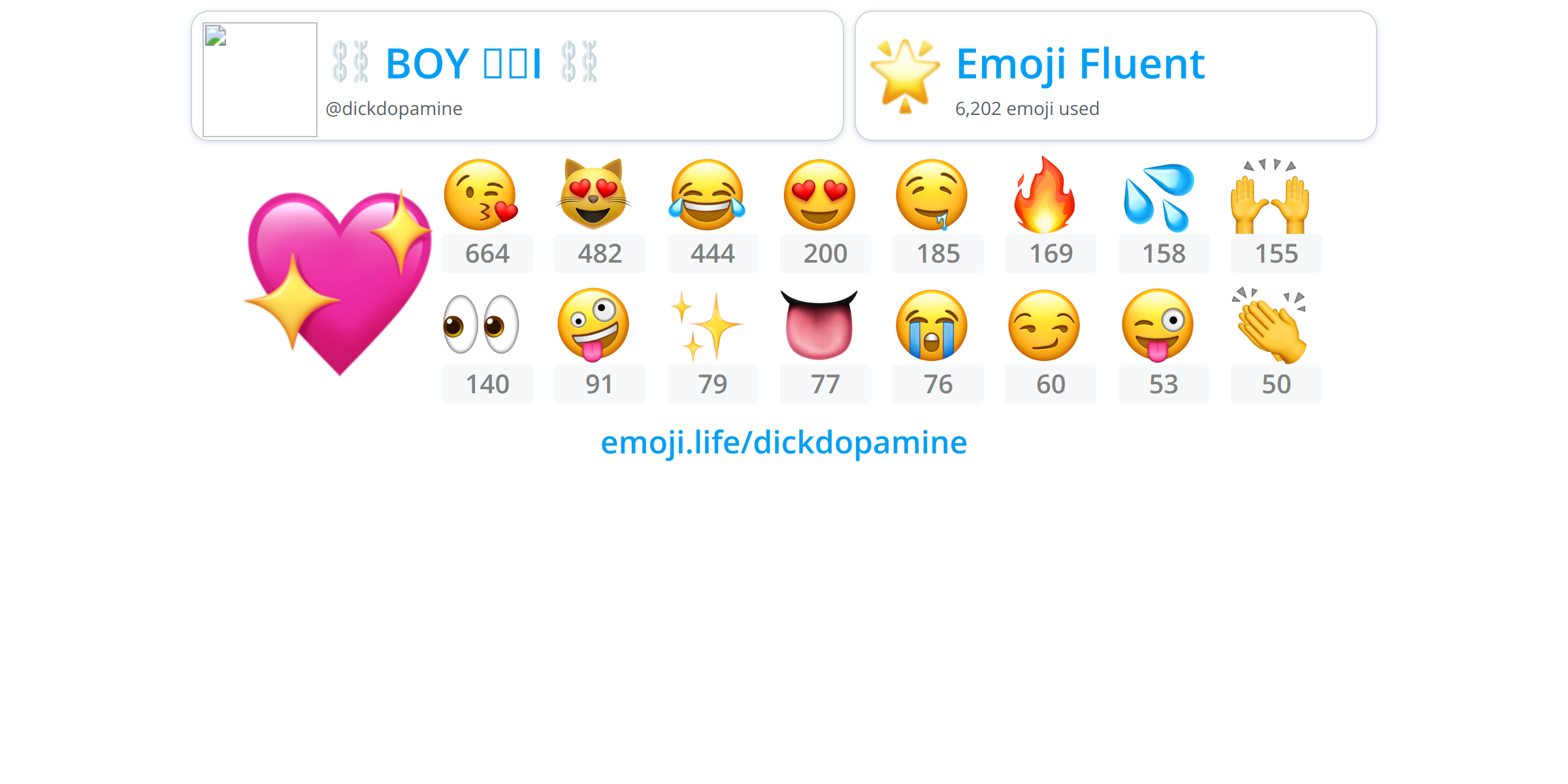 @dickdopamine - Emoji.Life