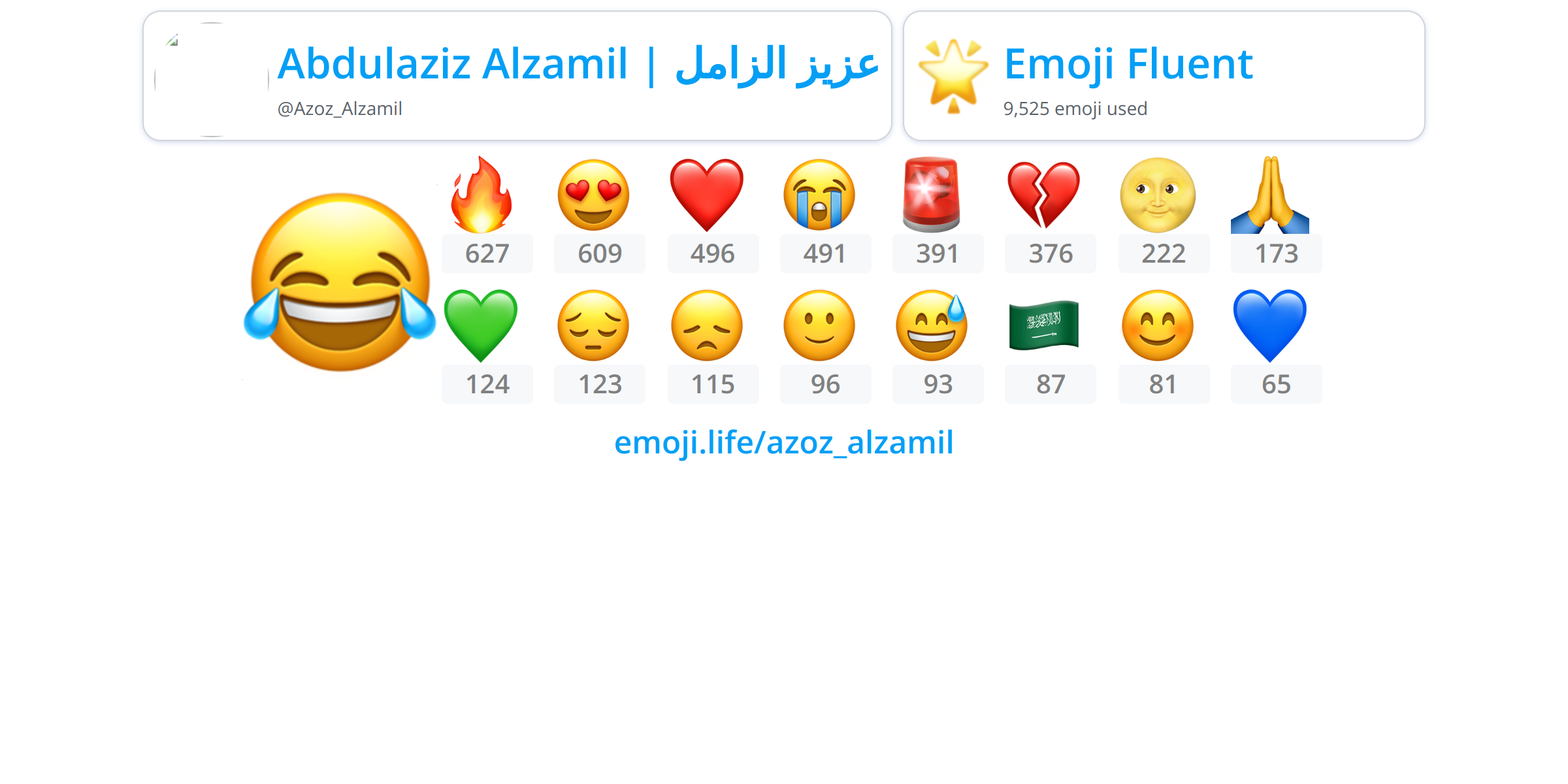 @Azoz_Alzamil - Emoji.Life