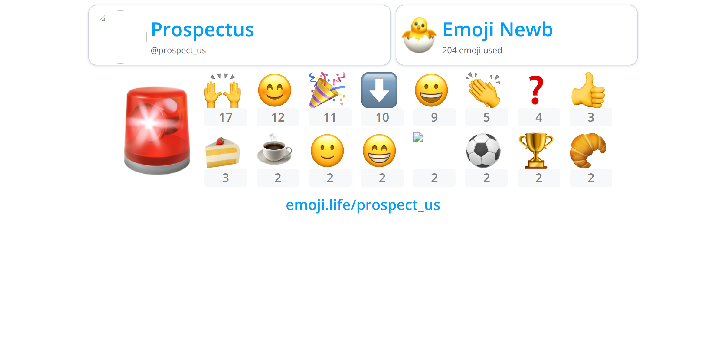 @prospect_us - Emoji.Life