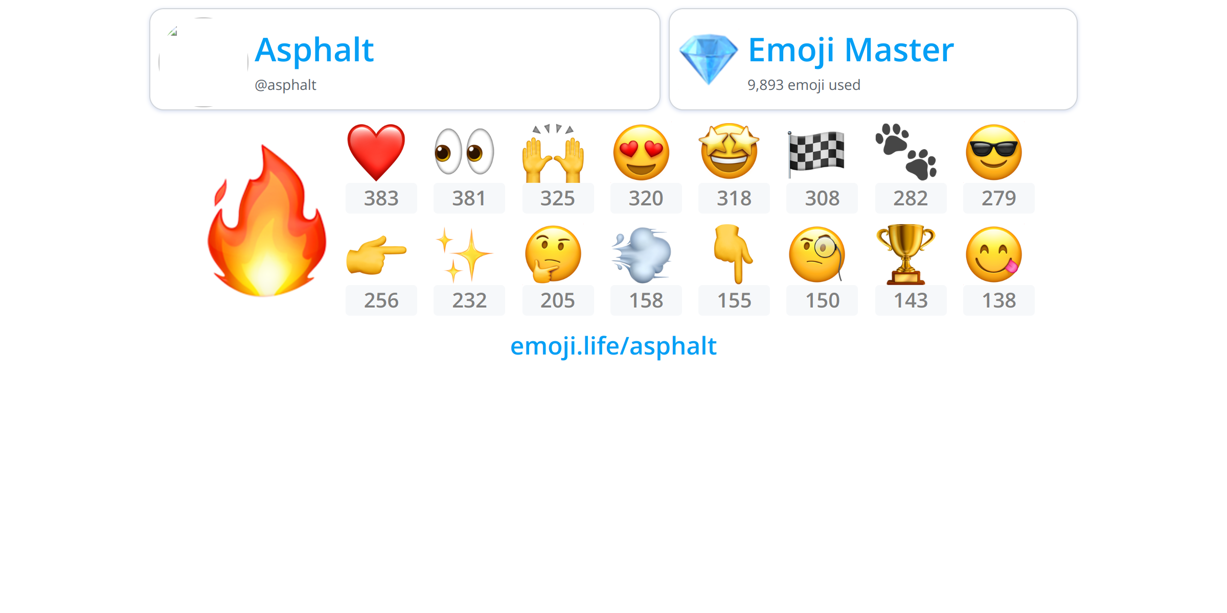 @asphalt - Emoji.Life