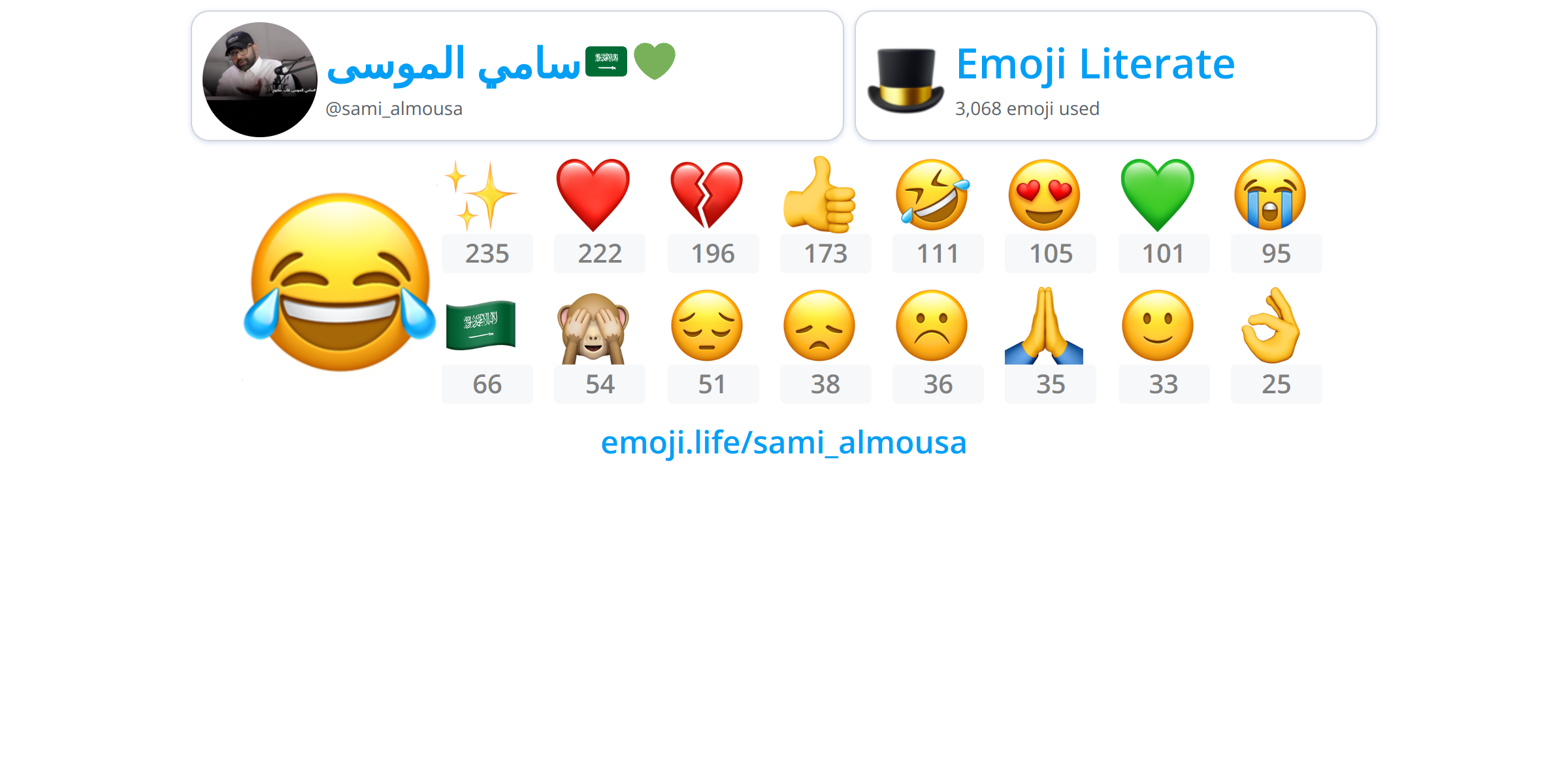 @sami_almousa - Emoji.Life