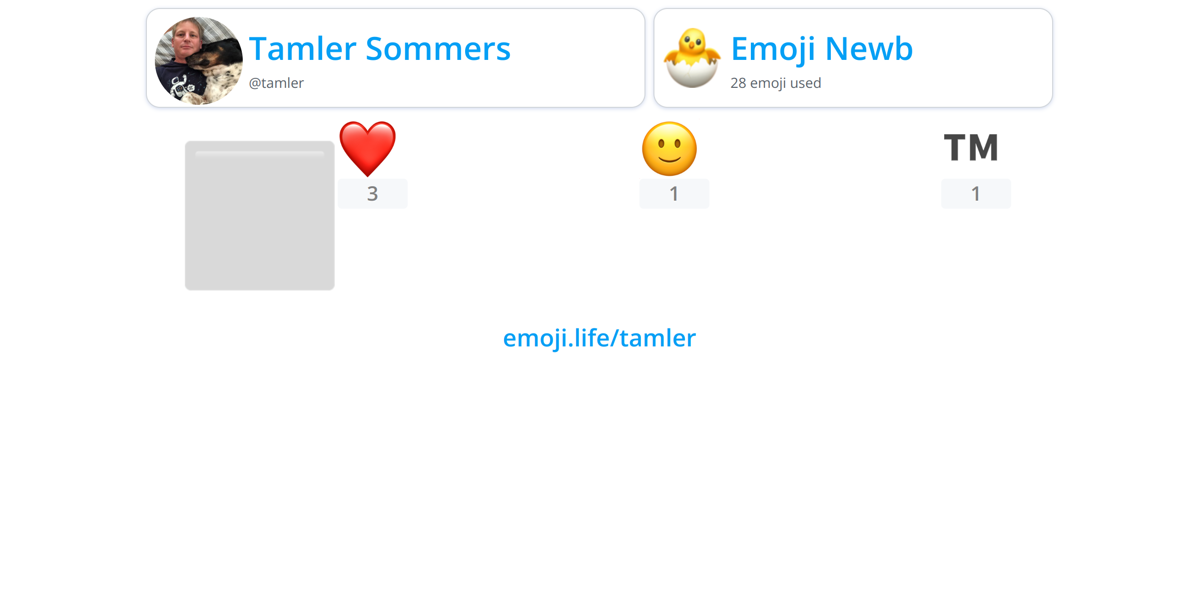 @tamler - Emoji.Life