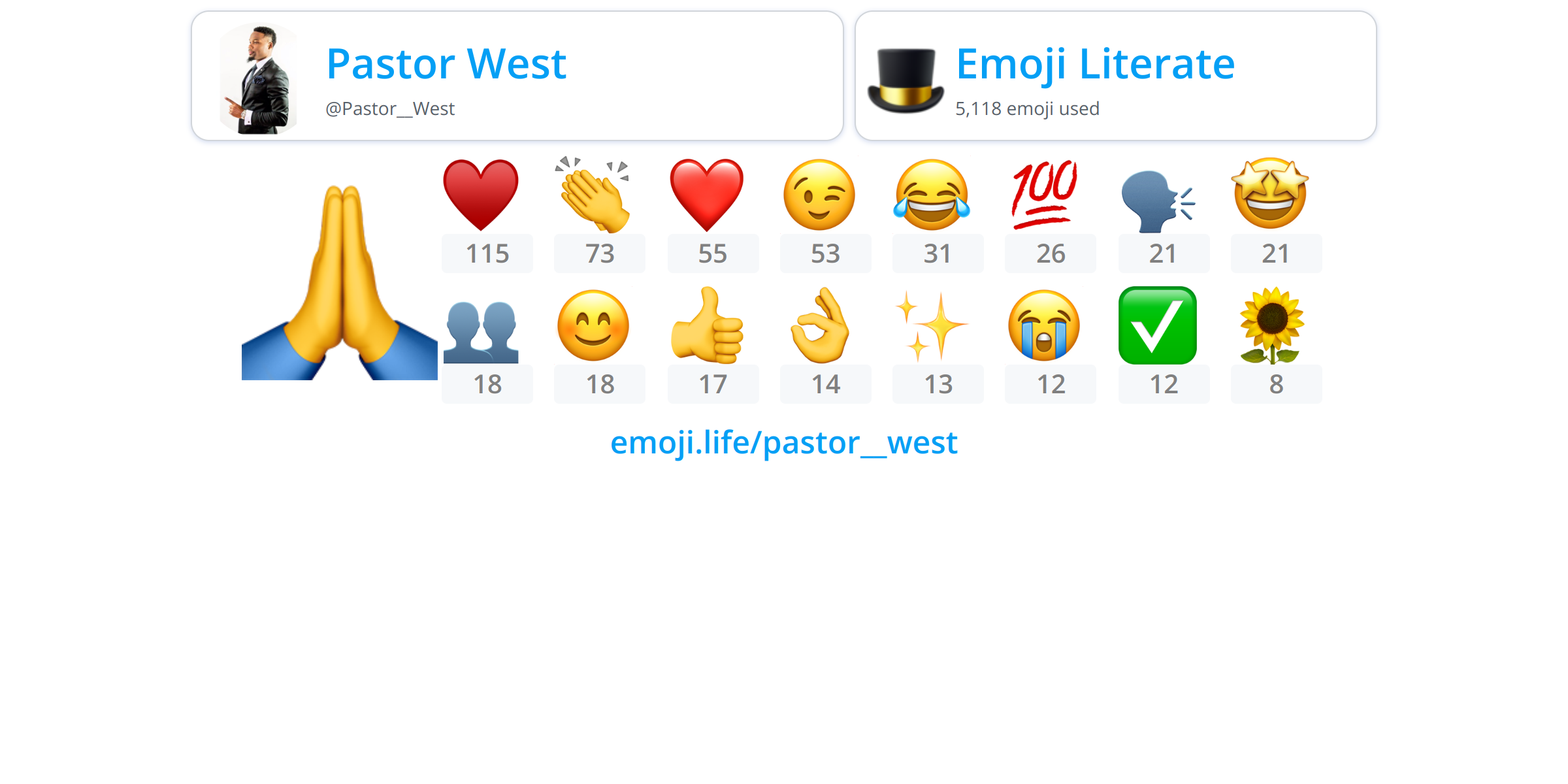 @Pastor__West - Emoji.Life