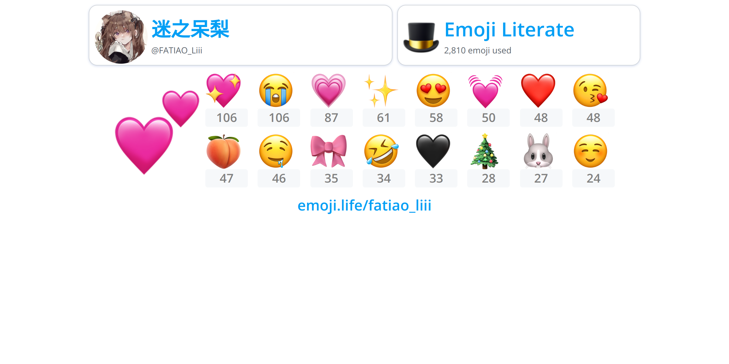 @FATIAO_Liii - Emoji.Life