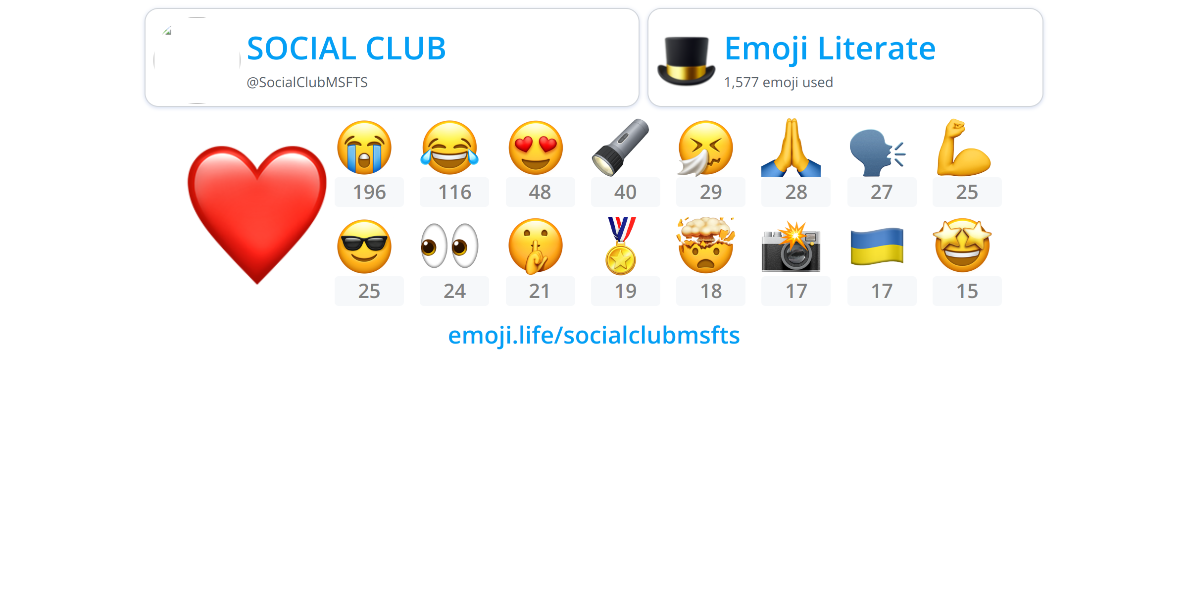 @SocialClubMSFTS - Emoji.Life