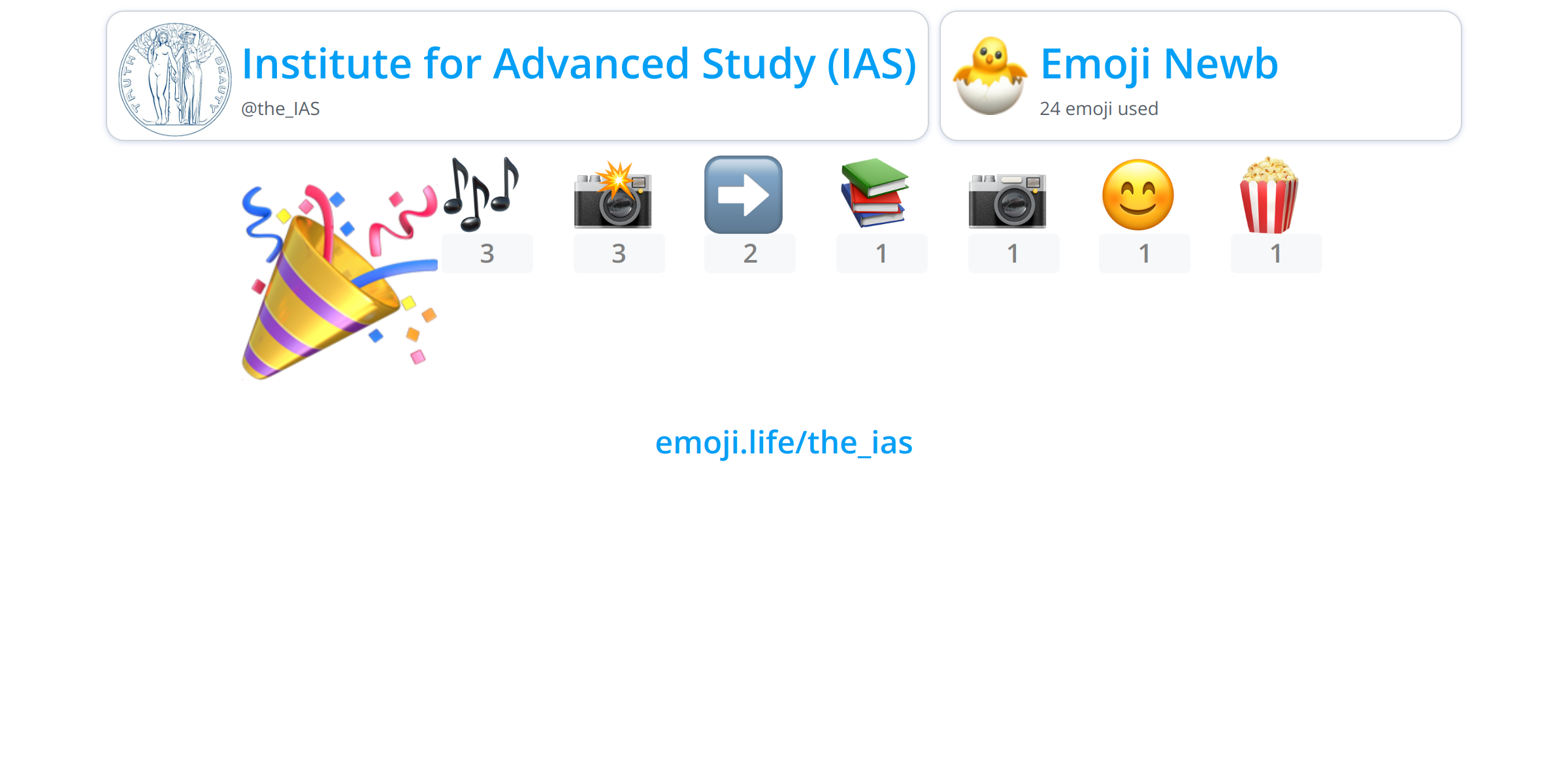 @the_IAS - Emoji.Life