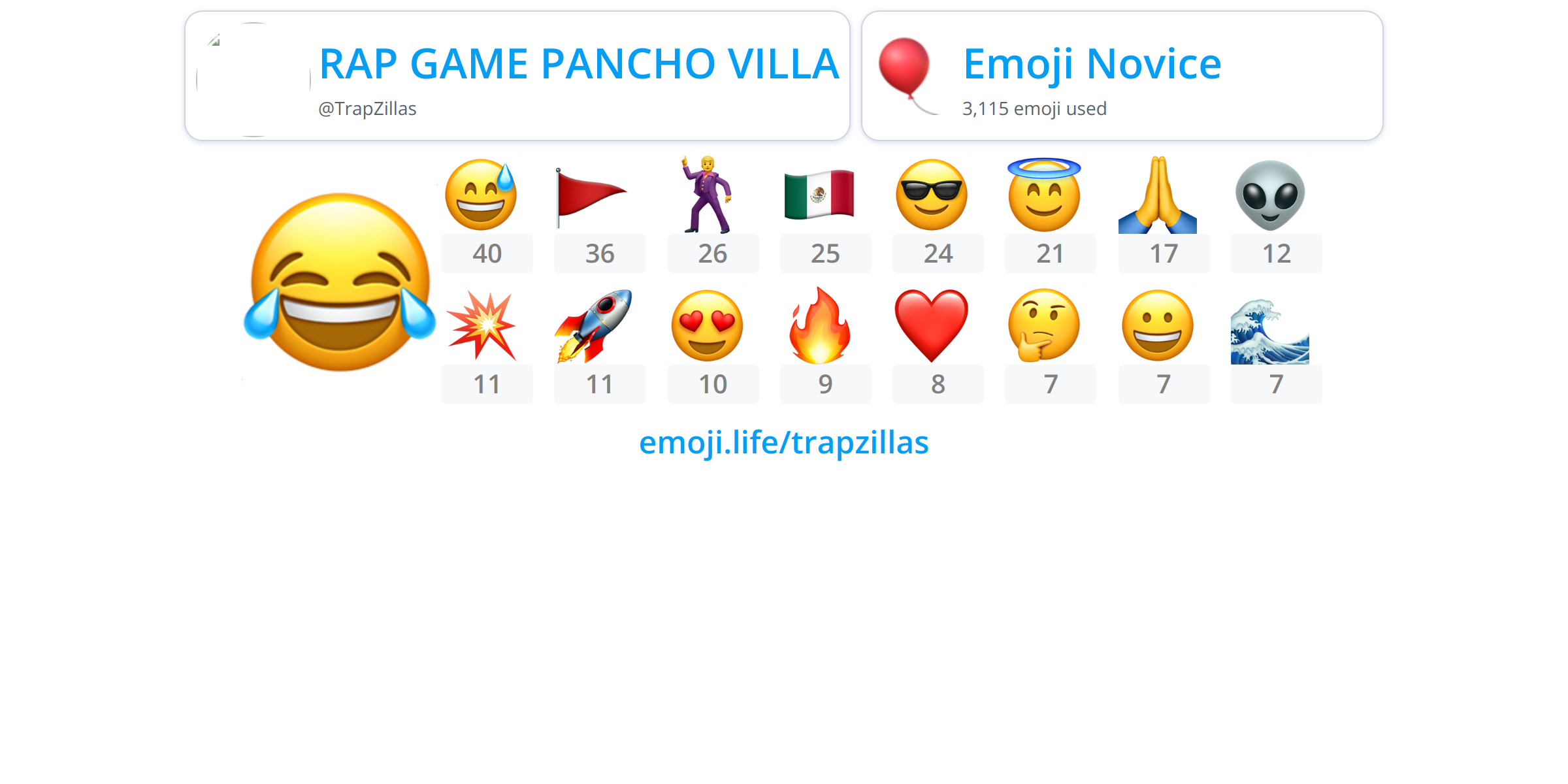 @TrapZillas - Emoji.Life