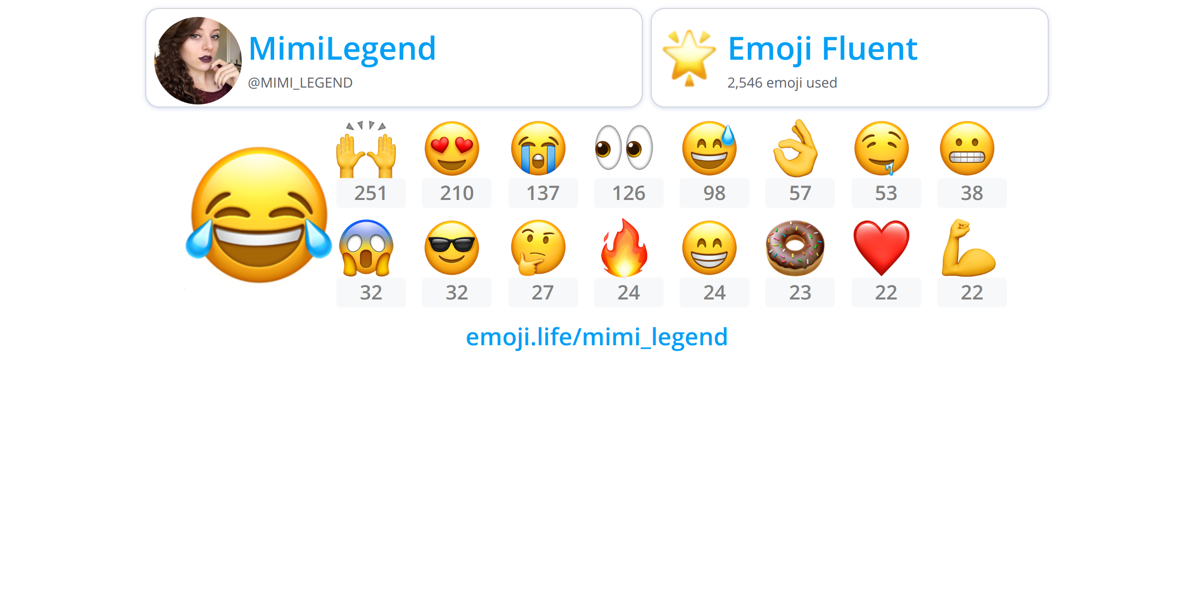 @MIMI_LEGEND - Emoji.Life