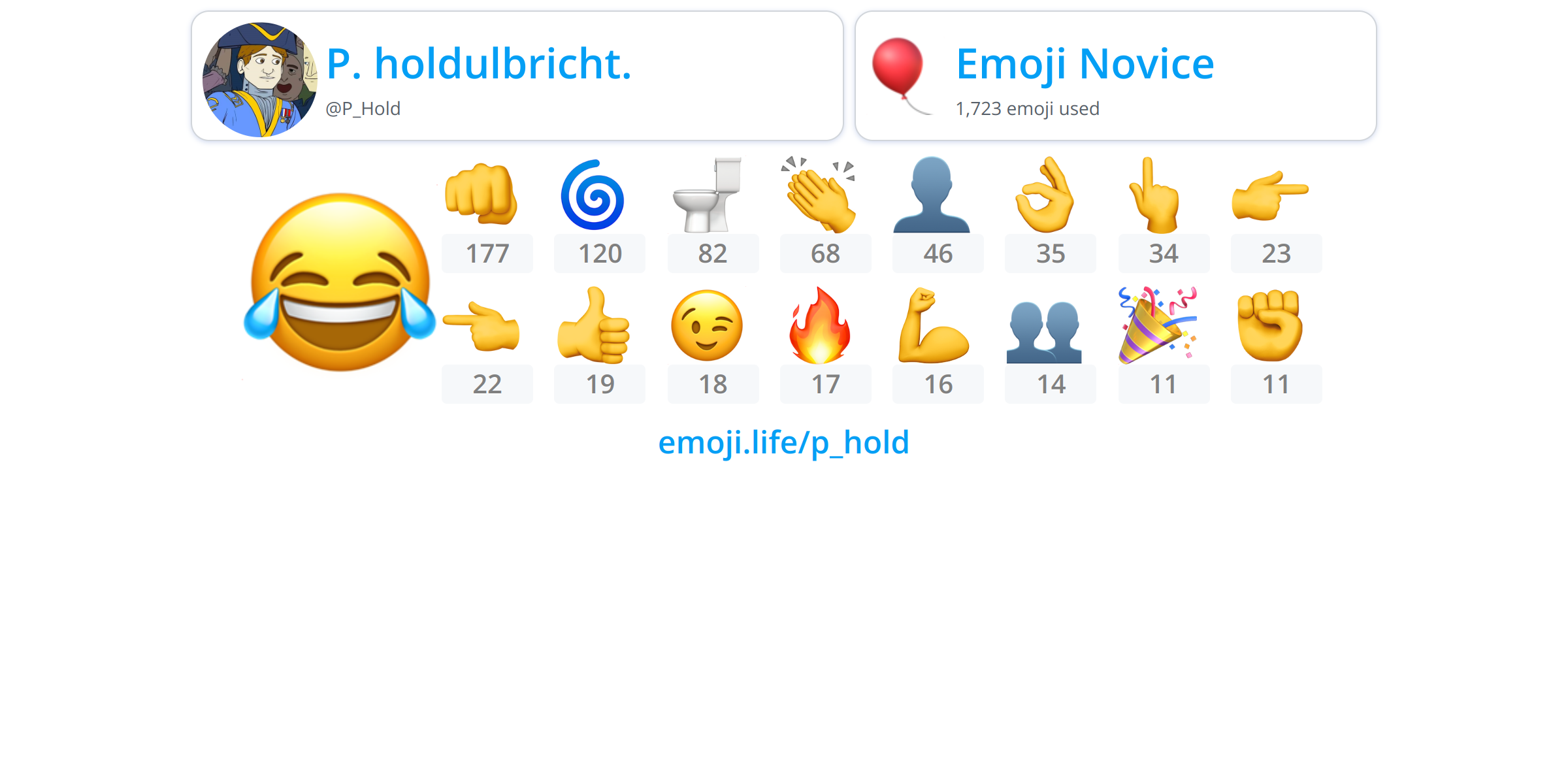 @P_Hold - Emoji.Life