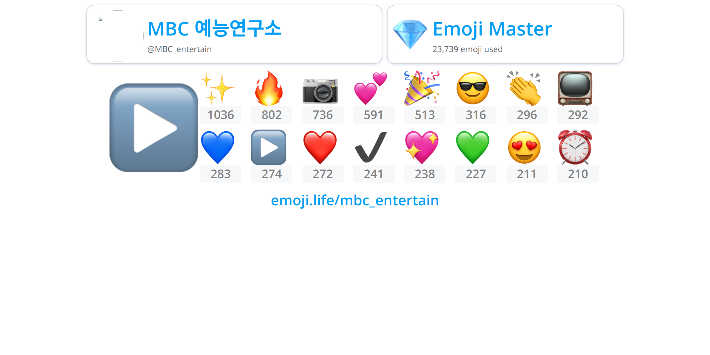 @MBC_entertain - Emoji.Life