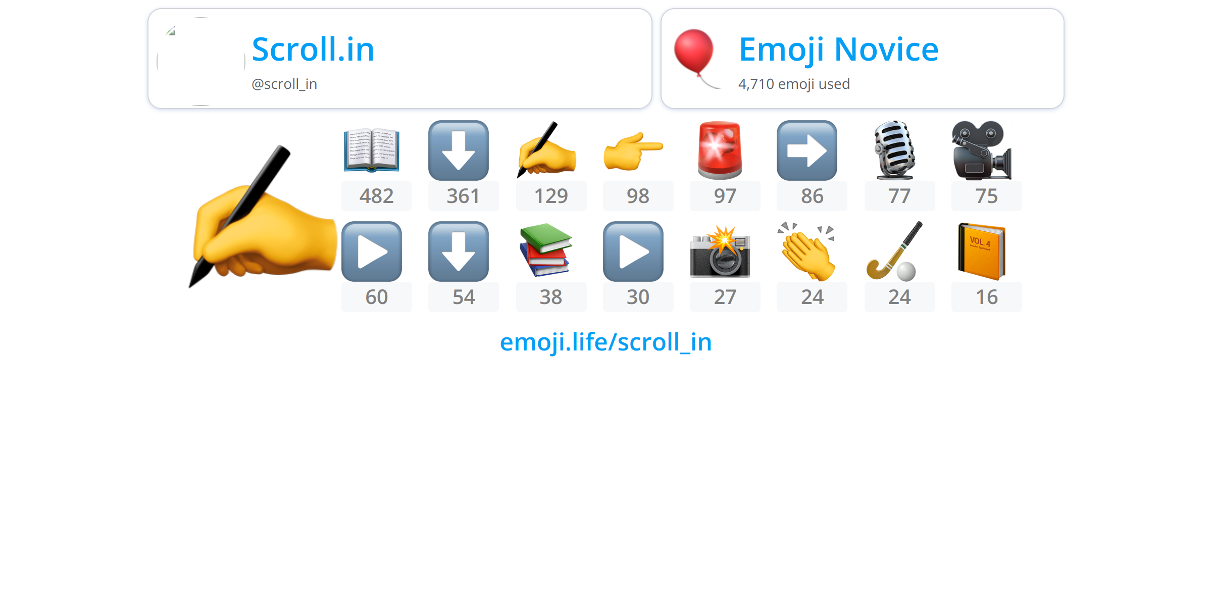 @scroll_in - Emoji.Life