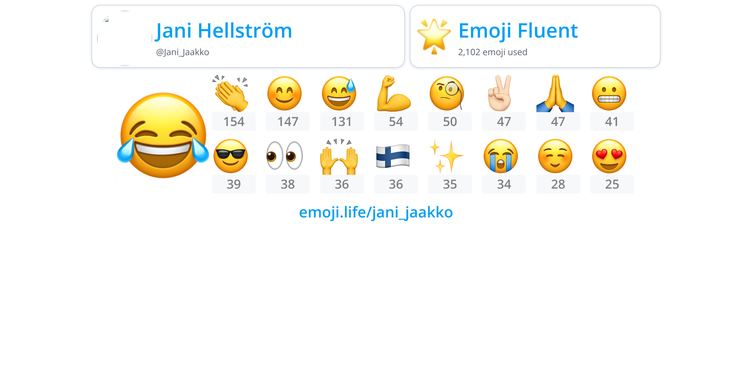 @Jani_Jaakko - Emoji.Life