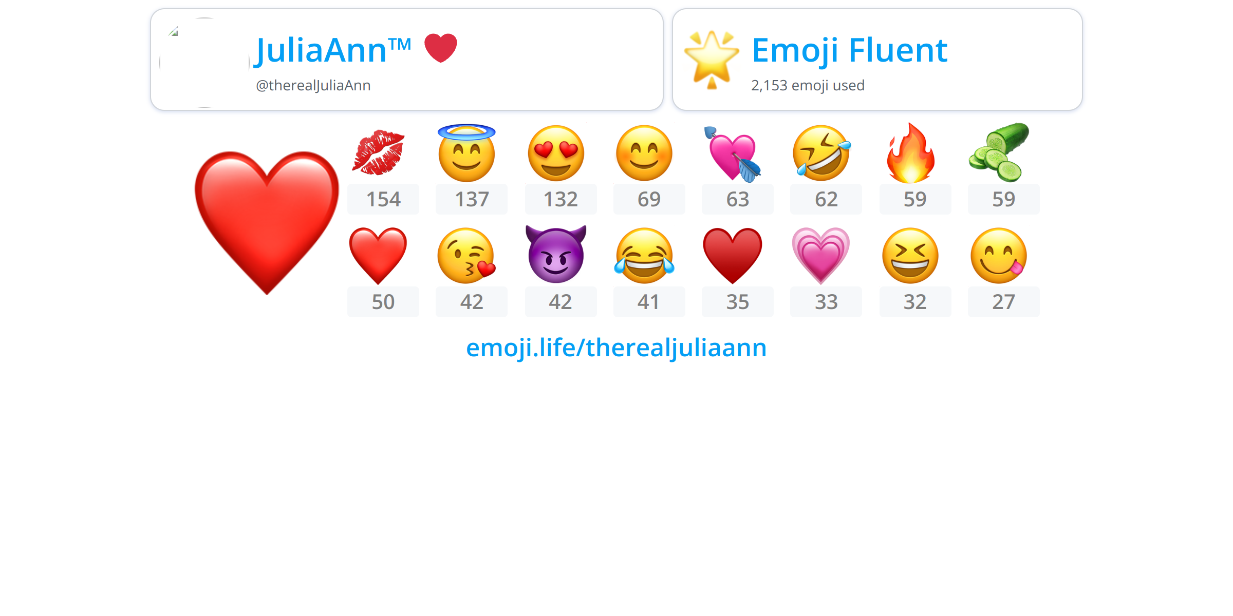 @therealJuliaAnn - Emoji.Life