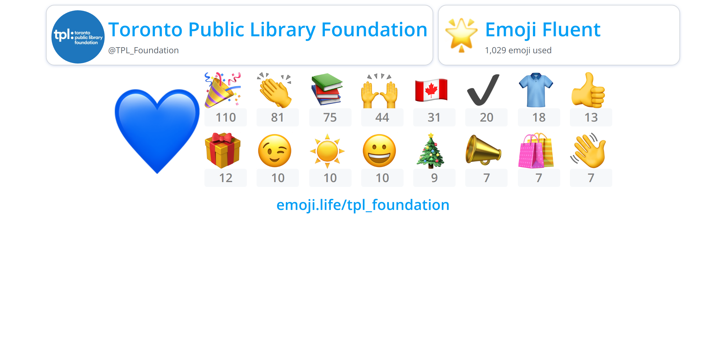 @TPL_Foundation - Emoji.Life