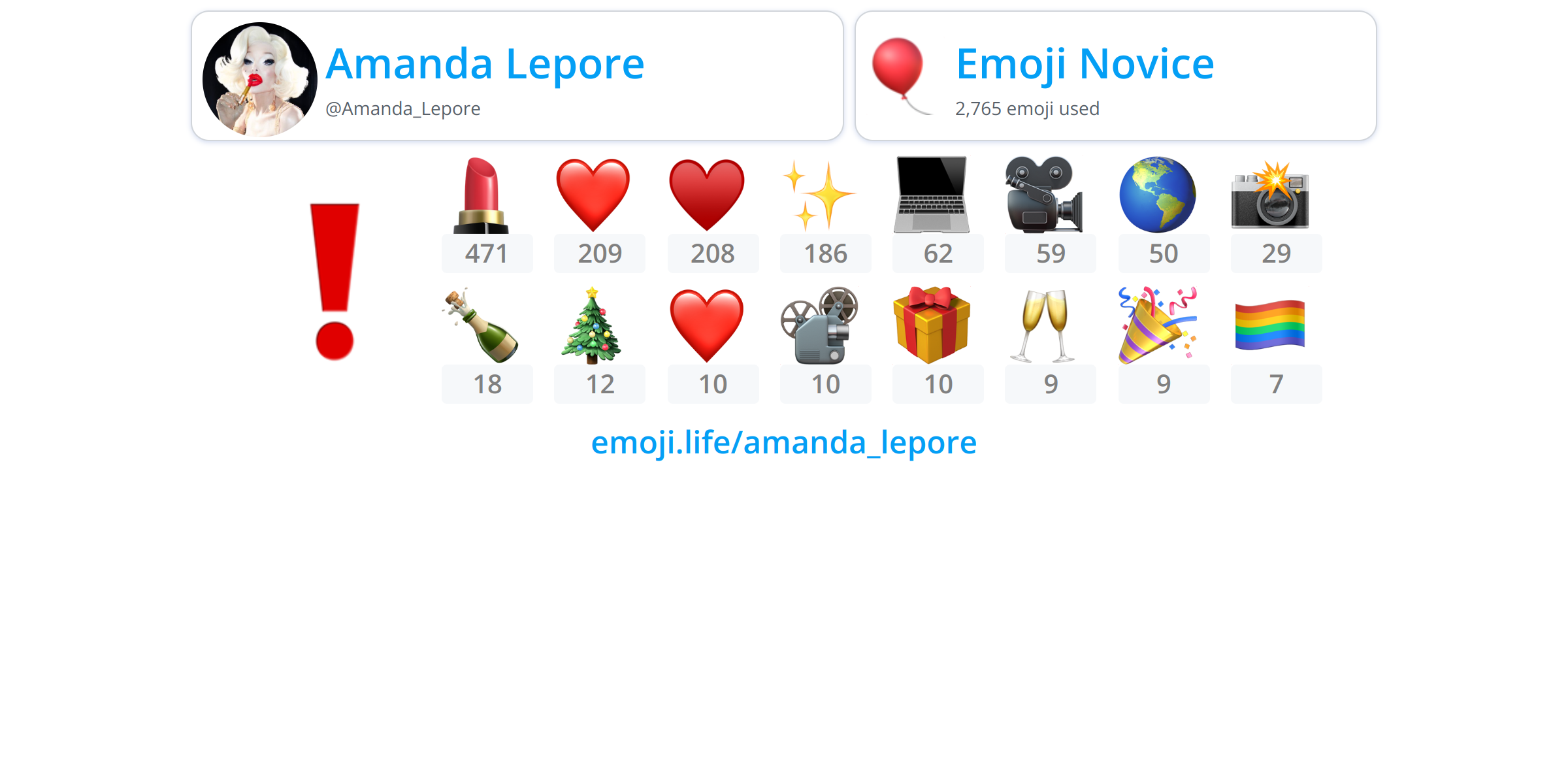 @Amanda_Lepore - Emoji.Life