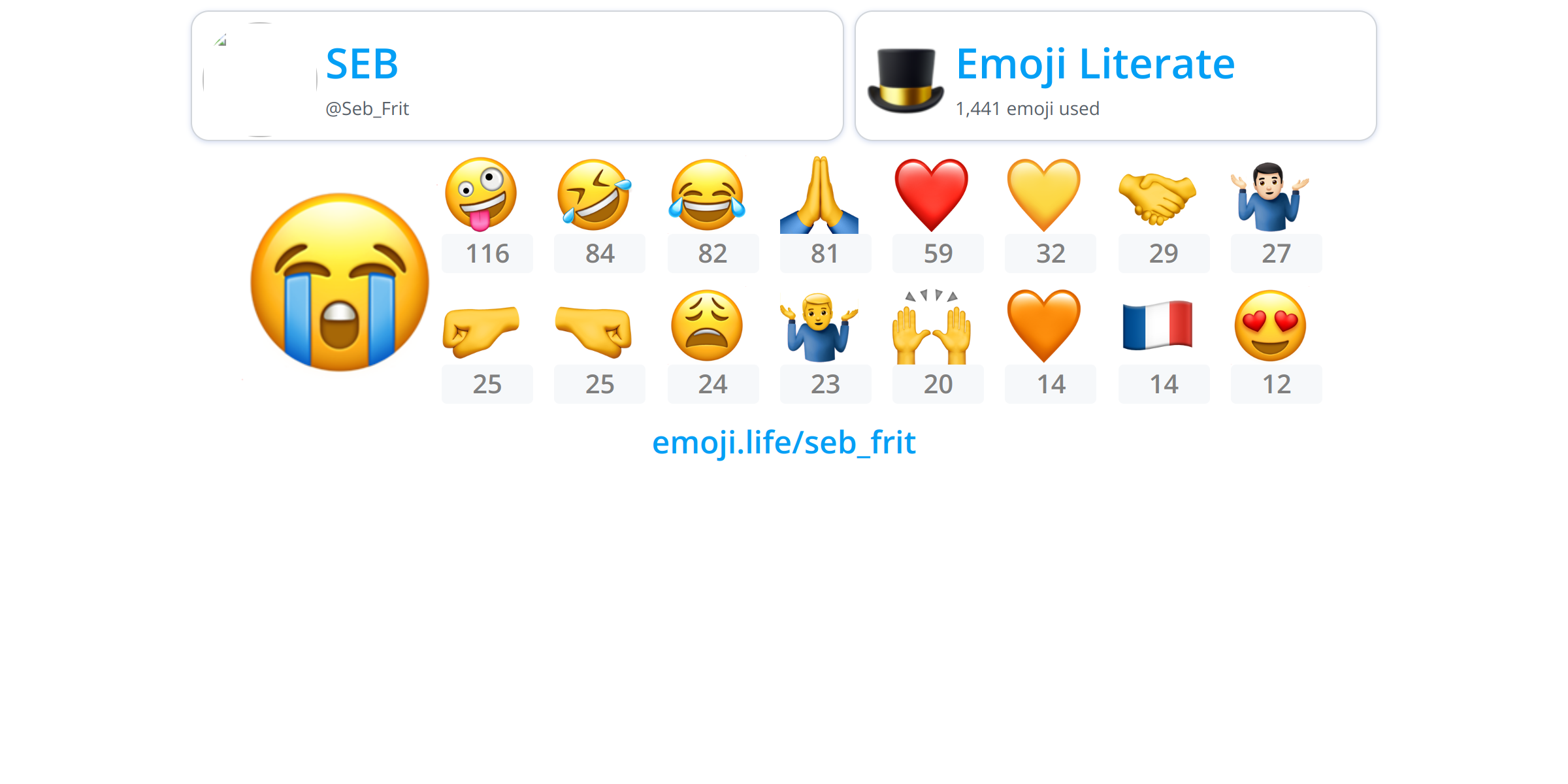 @Seb_Frit - Emoji.Life
