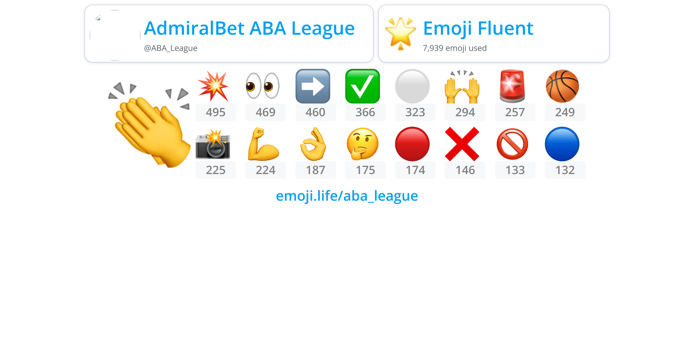 @ABA_League - Emoji.Life
