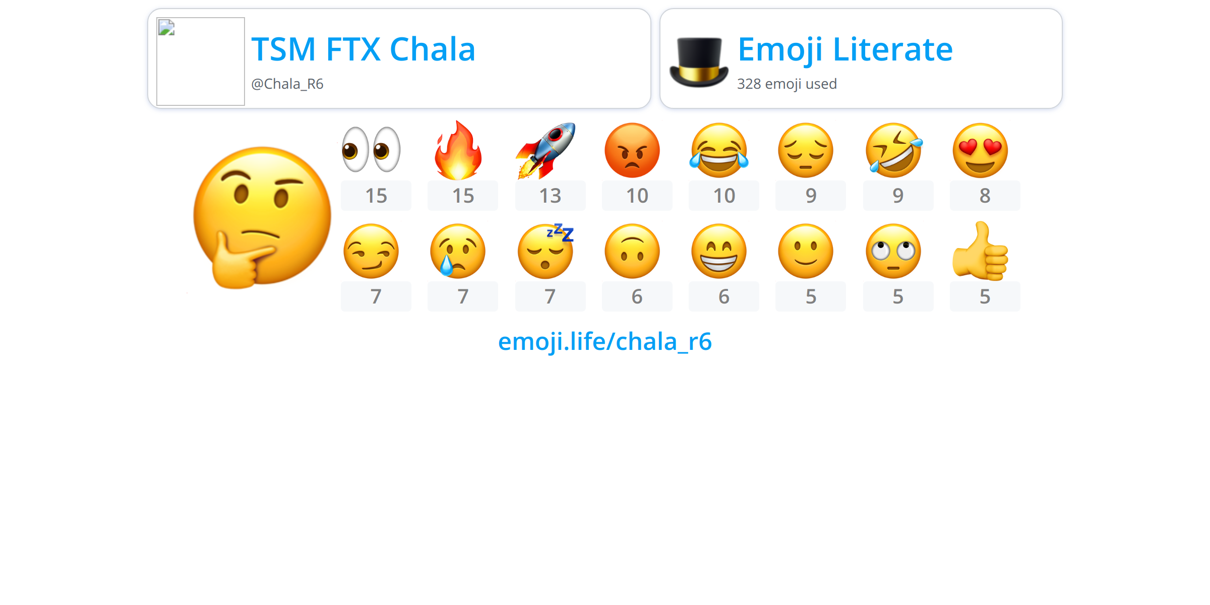 @Chala_R6 - Emoji.Life