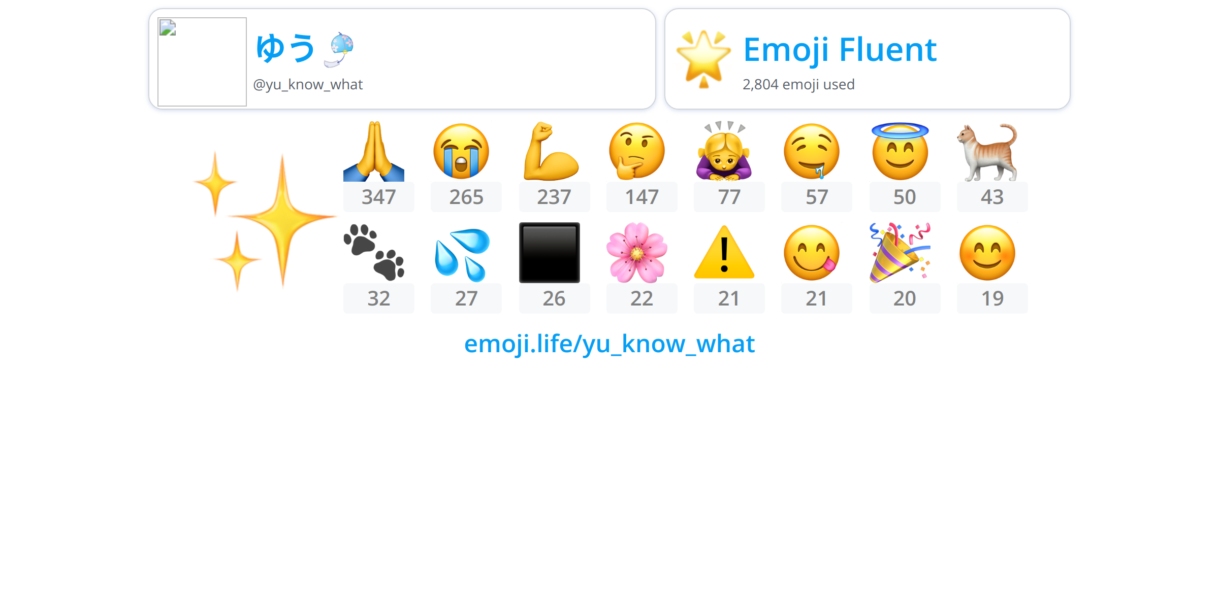 @yu_know_what - Emoji.Life