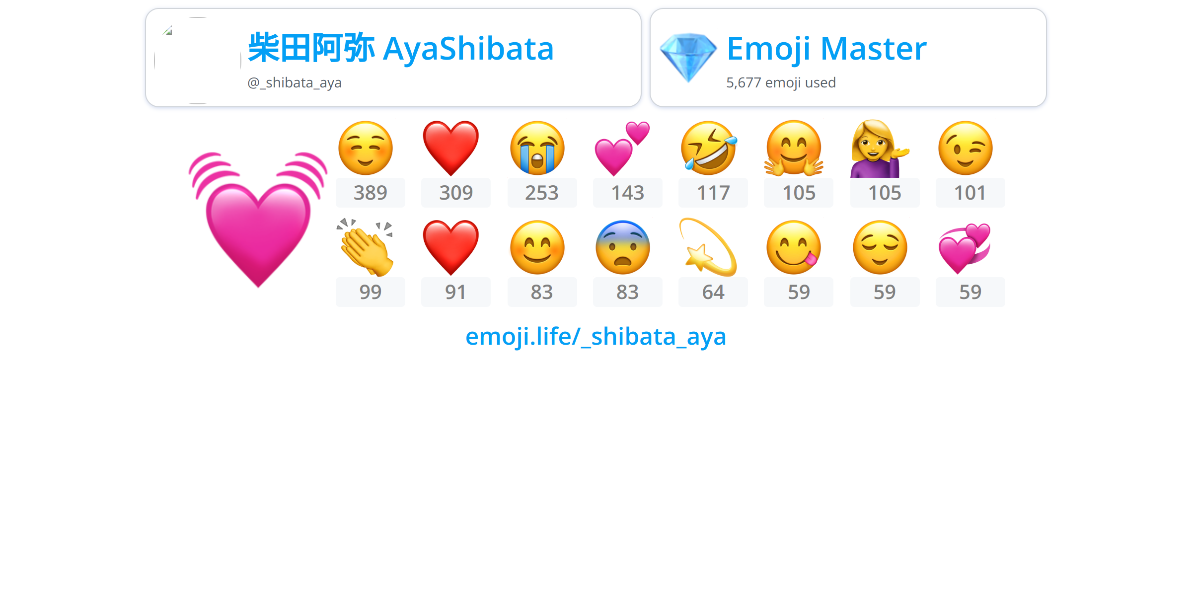@_shibata_aya - Emoji.Life