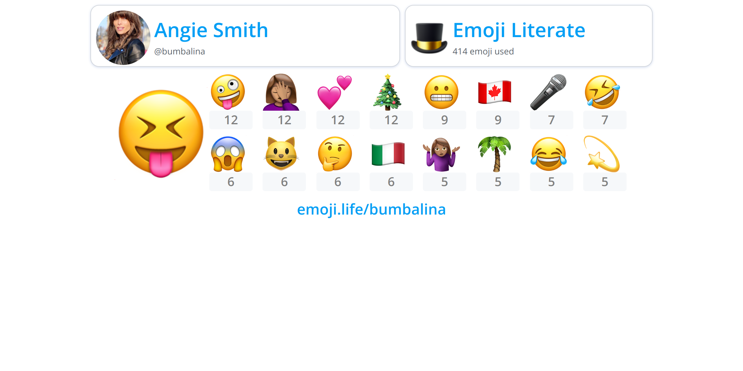 @bumbalina - Emoji.Life