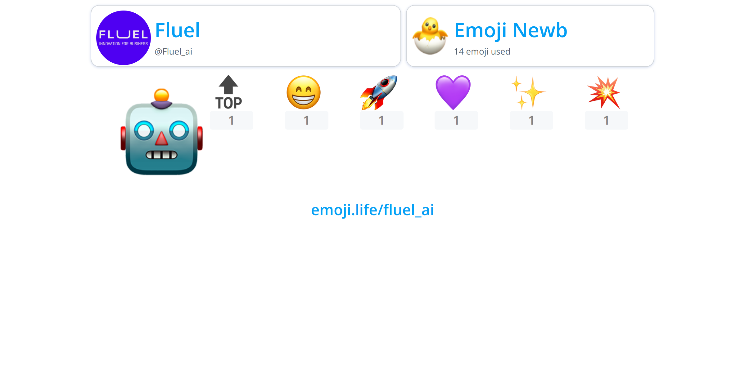 @Fluel_ai - Emoji.Life