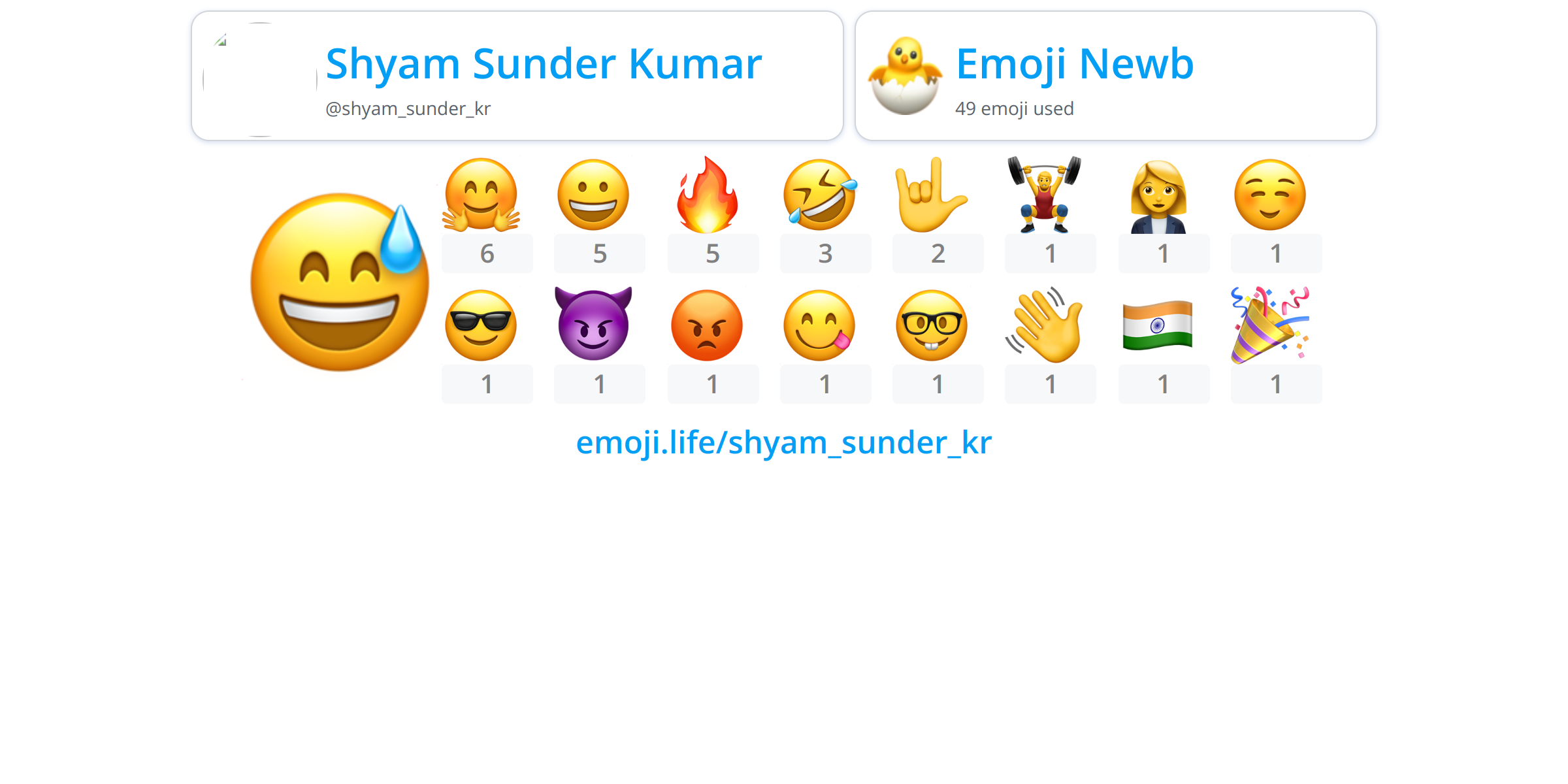 @shyam_sunder_kr - Emoji.Life
